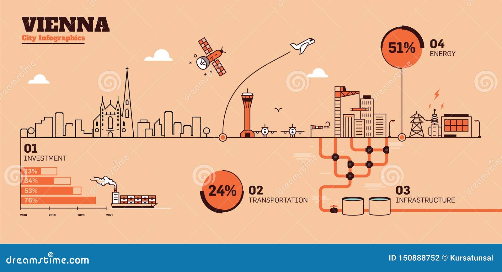 Vienna City Flat Design Infrastructure Infographic Template Stock ...