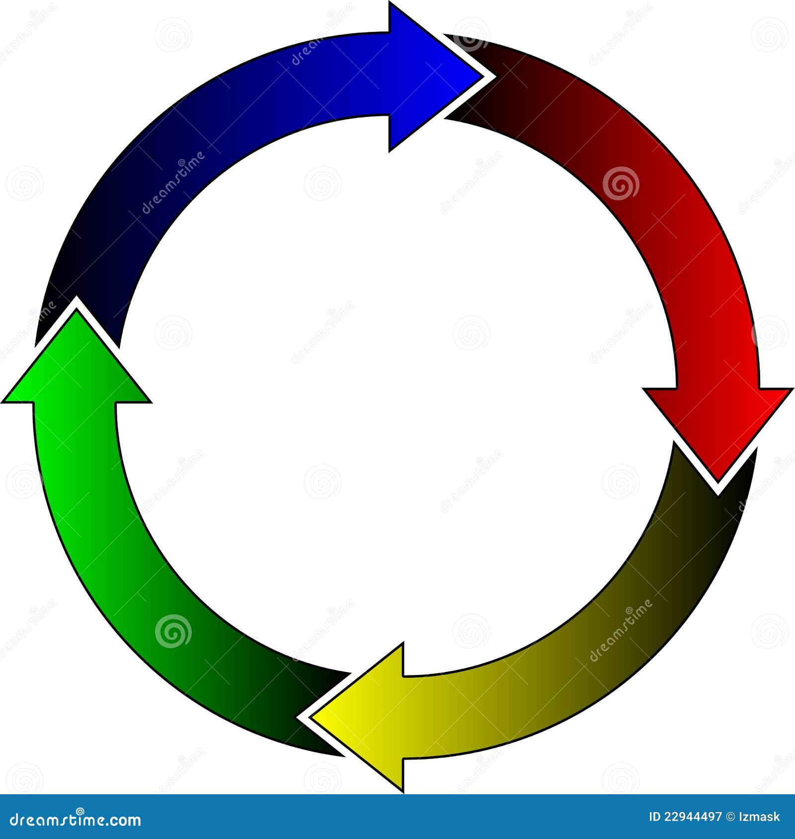 Vier Gekleurde Pijlen In De Cirkel Royalty-vrije Stock Fotografie ...