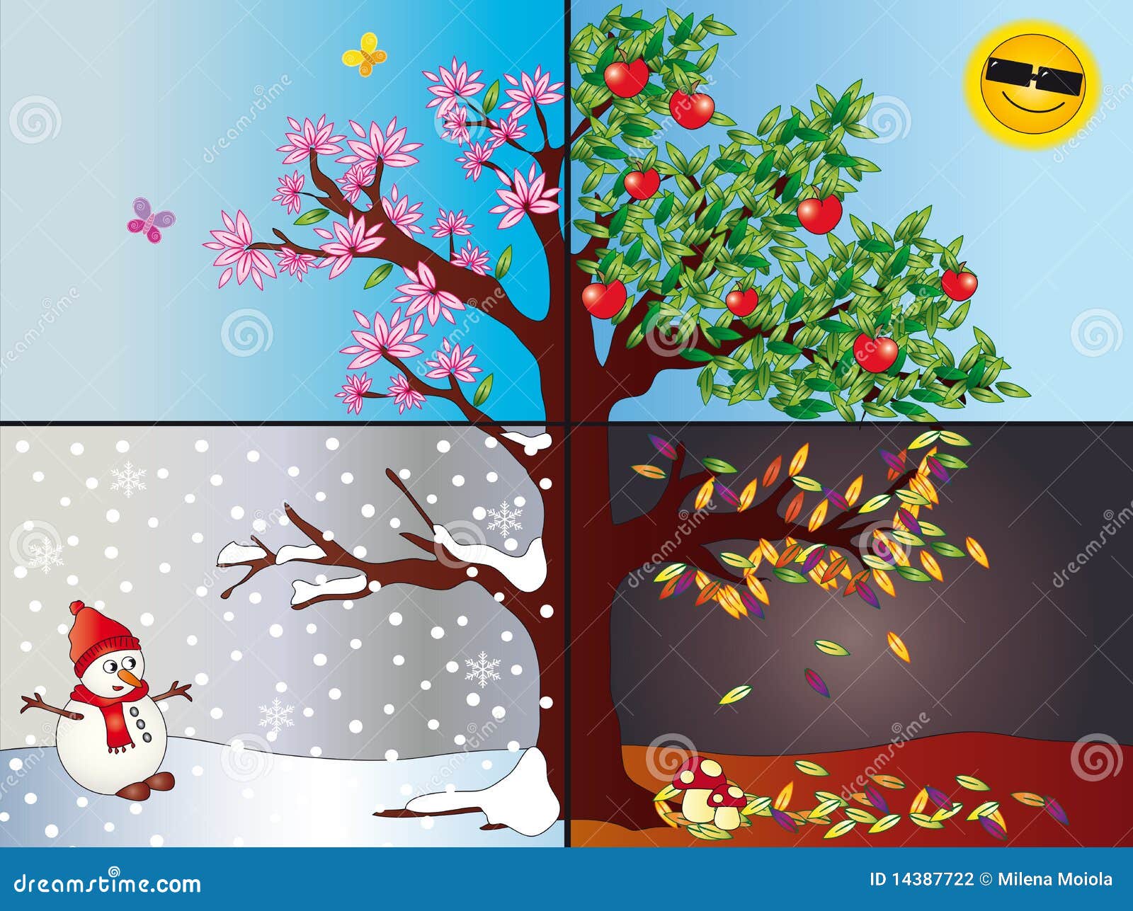 Vier seizoenen stock illustratie. Illustration of bladeren - 14387722