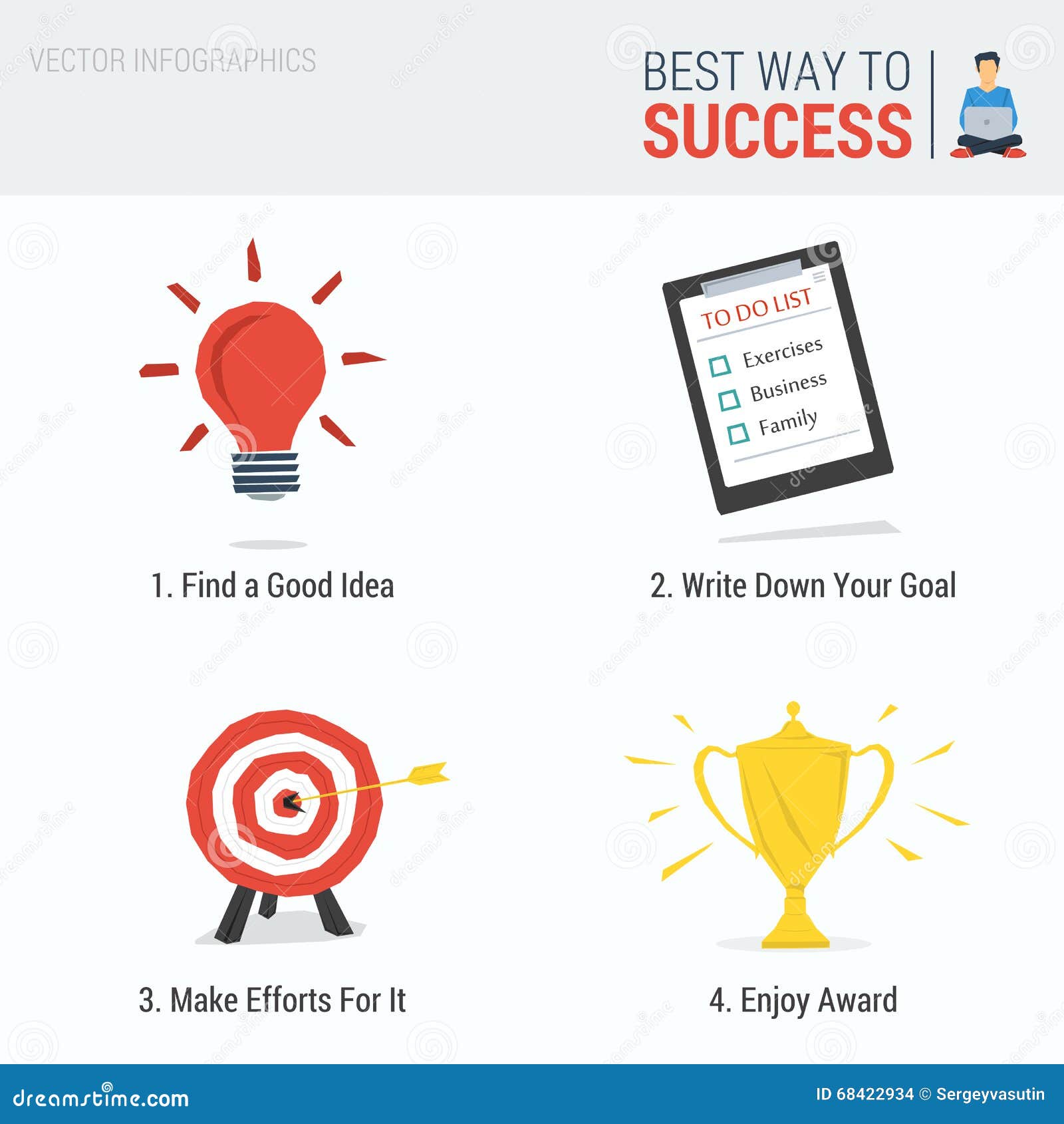 Vier Stappen Aan Succes Infographic Stock Illustratie - Illustration of ...