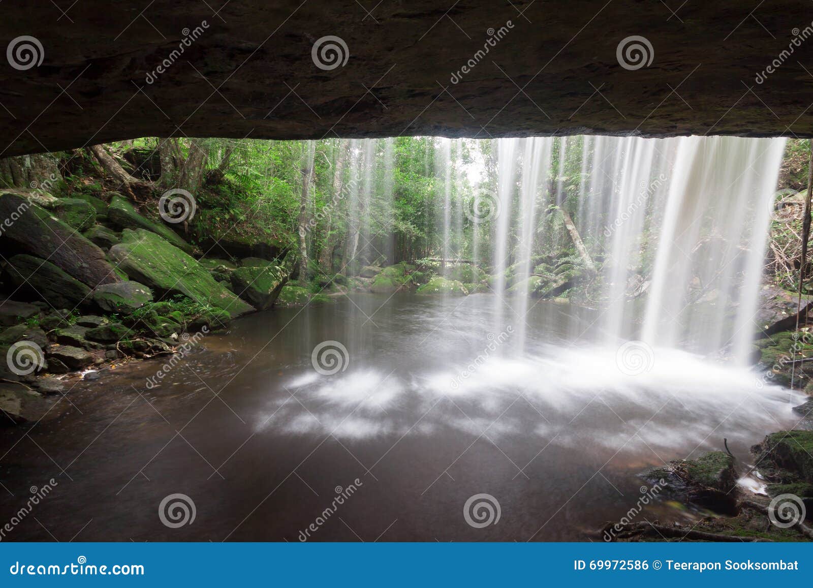 View from Behind a Waterfall Stock Photo - Image of falls, brook: 69972586