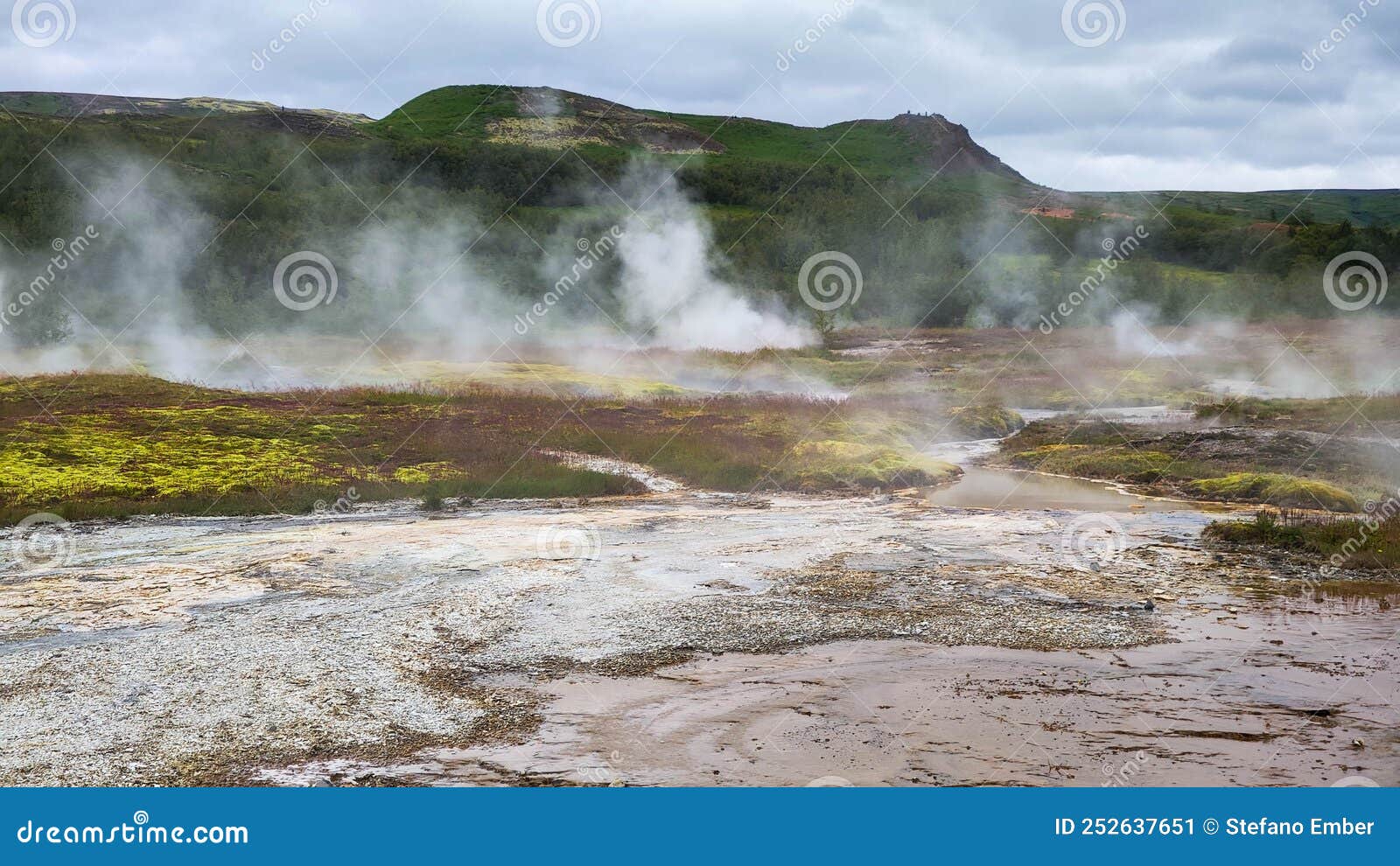 View at the Geothermal Field of Geysir in Iceland Stock Image - Image ...