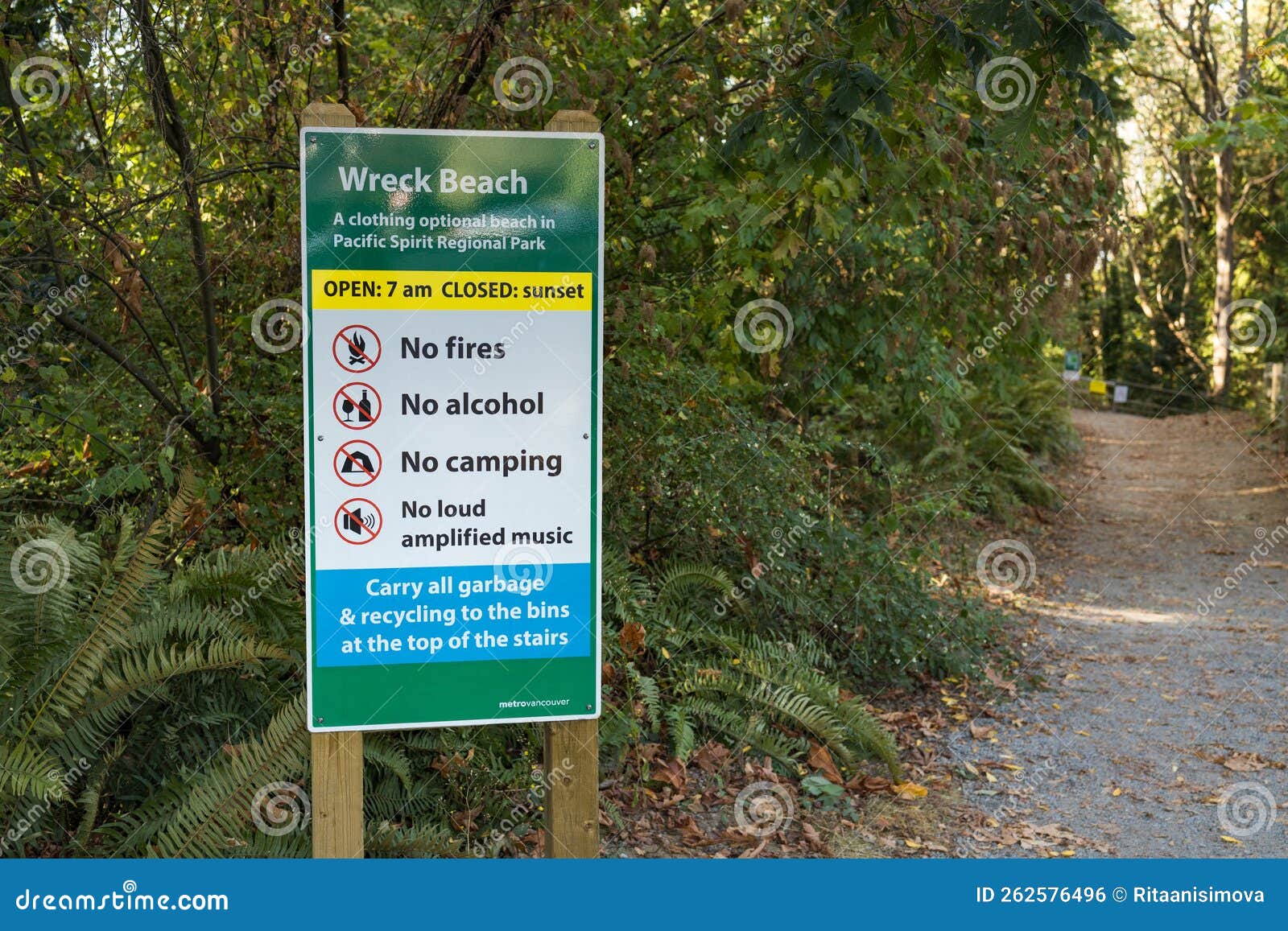 View of Warning Sign at the Entrance of Wreck Beach Editorial Photo ...