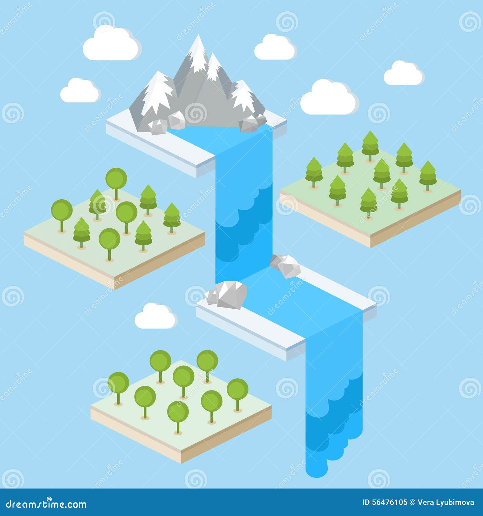 A View of a Waterfall and the Surroundings Stock Vector - Illustration ...