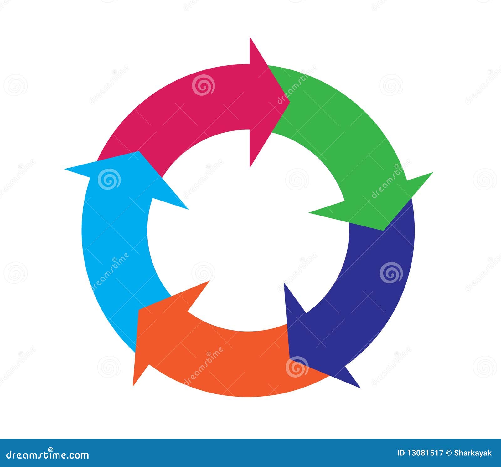 Vijf Pijlen in een Cirkel vector illustratie. Illustration of diagram ...
