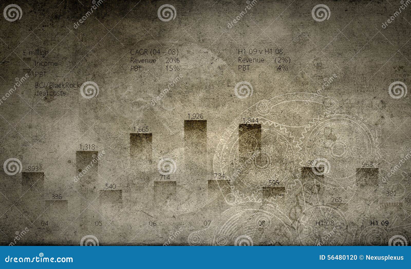 Vintage Business Background Stock Photo - Image of paper, dirty: 56480120