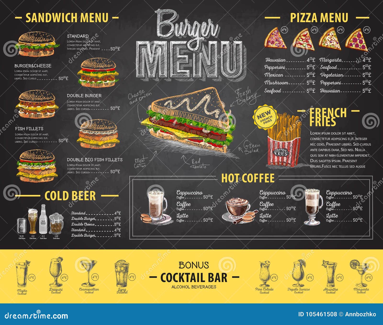 Vintage Chalk Drawing Burger Menu Design. Fast Food Menu Stock Vector ...