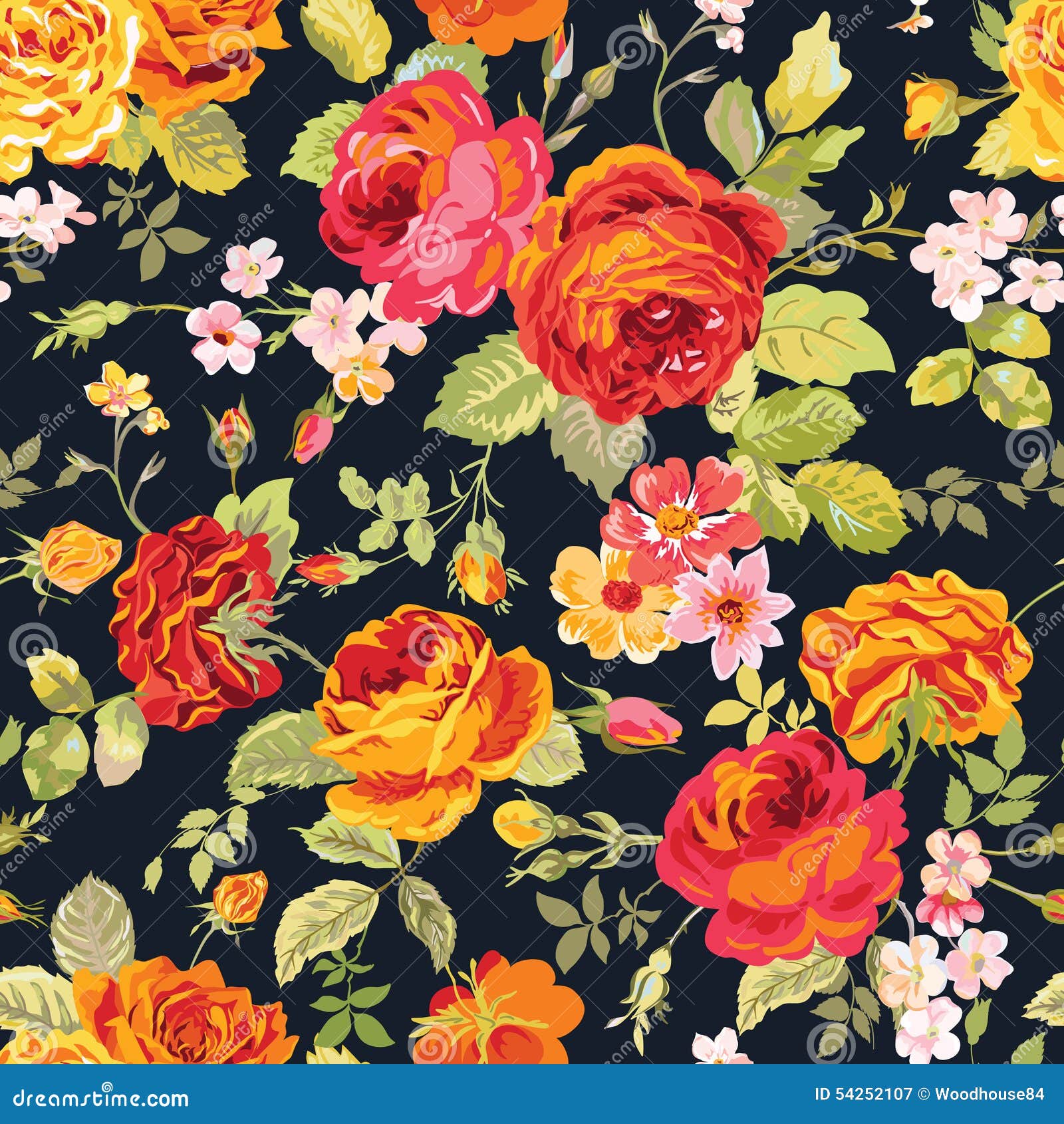 Vintage Floral Print Background