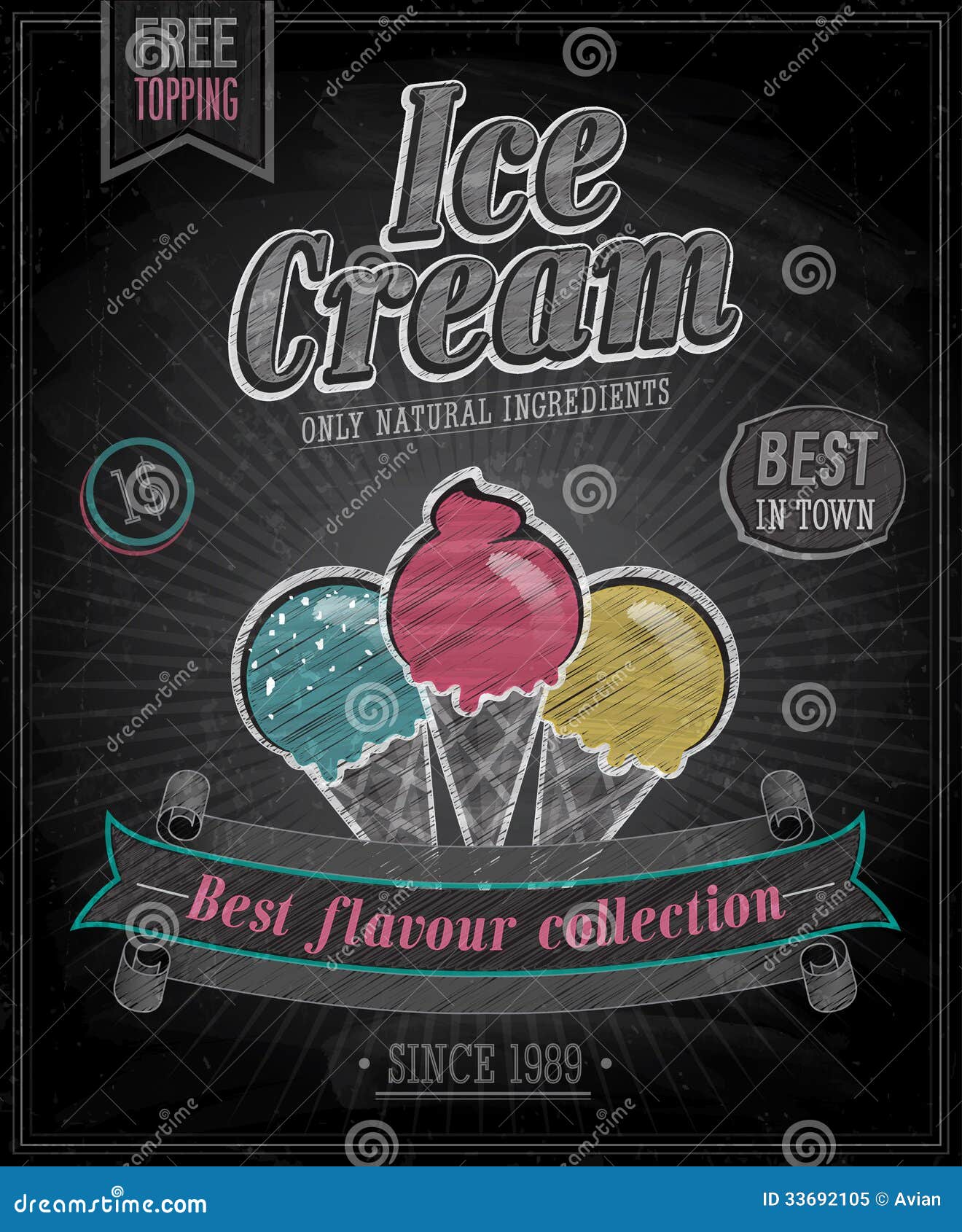 Vintage Ice Cream Poster - Chalkboard. Stock Vector - Illustration of ...