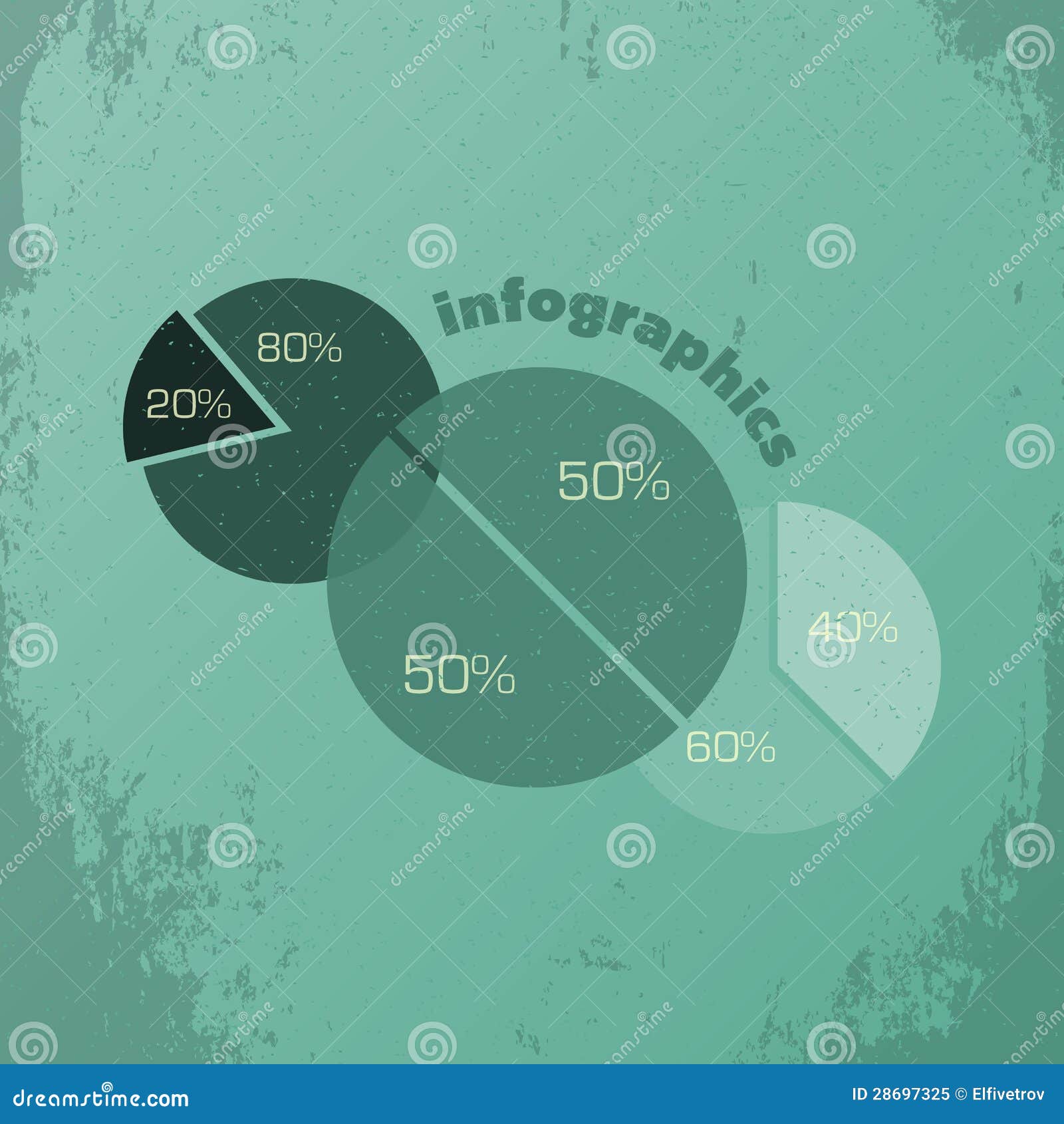 Vintage infographic poster stock vector. Illustration of graphics ...