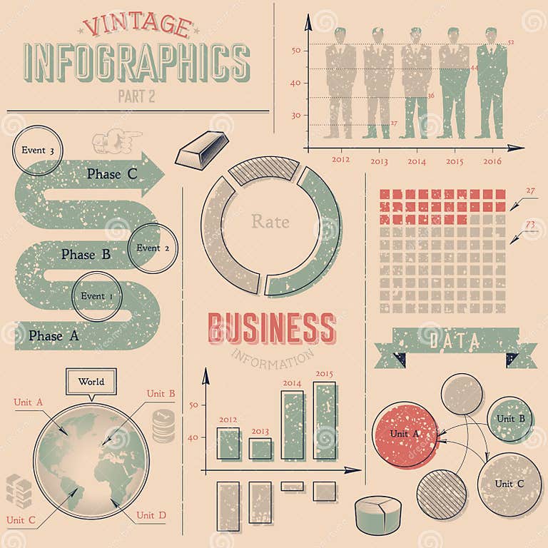 Vintage Infographics Design Elements Stock Vector - Illustration of ...