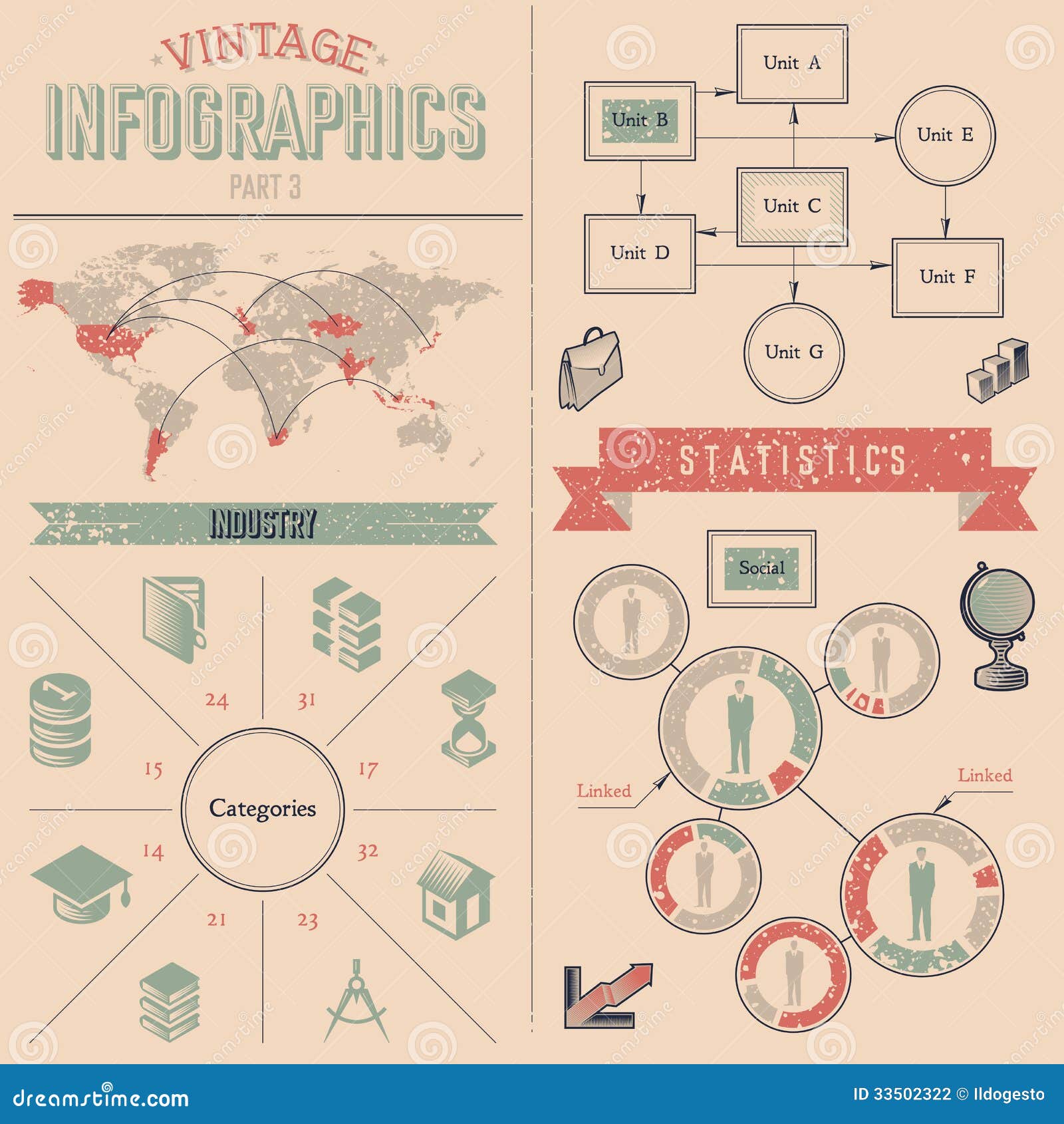 Vintage Infographics Design Elements Stock Vector - Illustration of ...