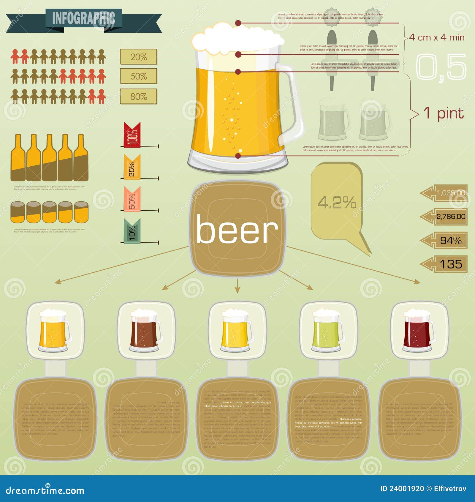 Vintage Infographics Set - Beer Icons, Snack Vector Illustration ...
