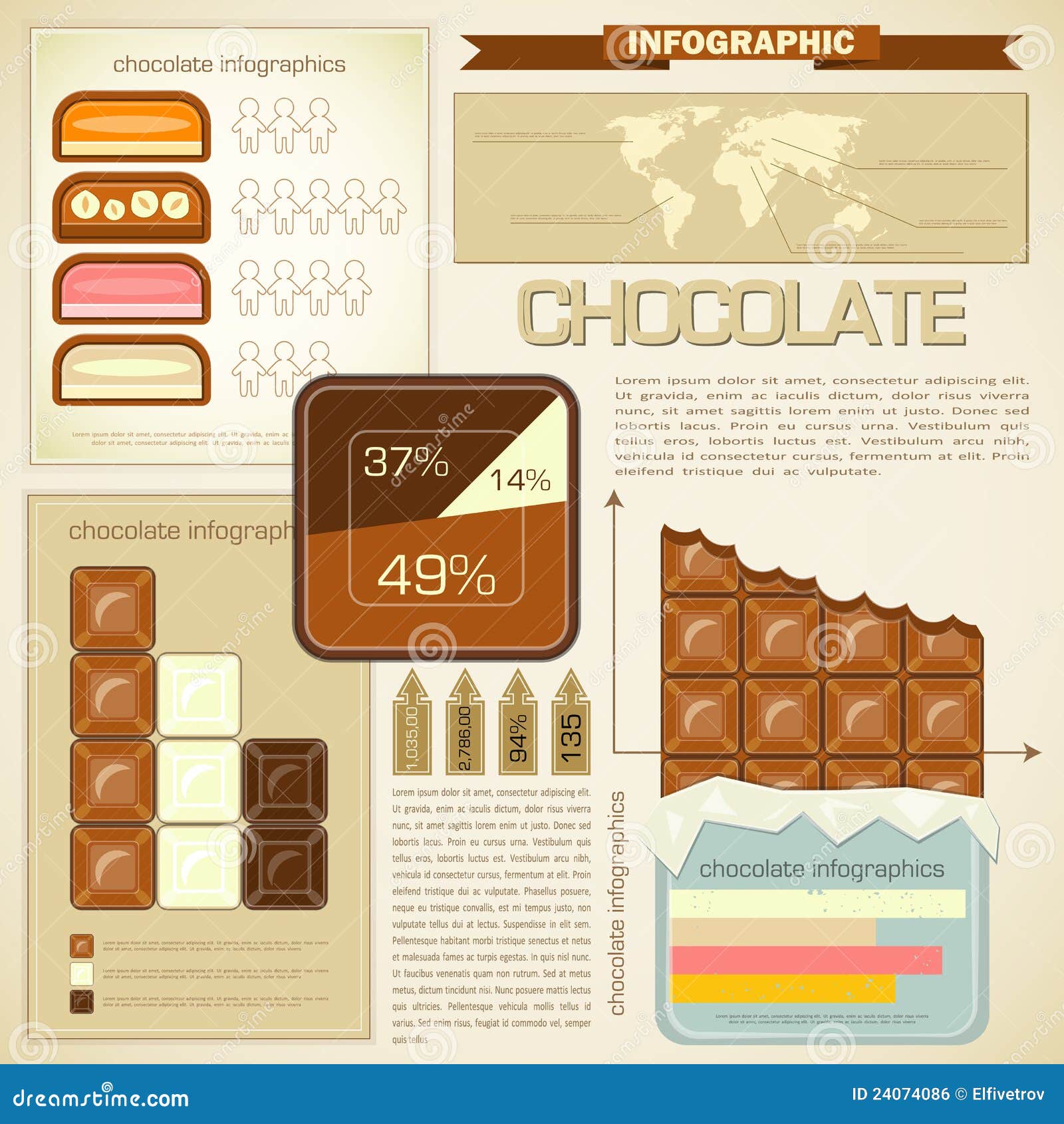 Vintage Infographics Set - Chocolate Icons Stock Vector - Illustration ...