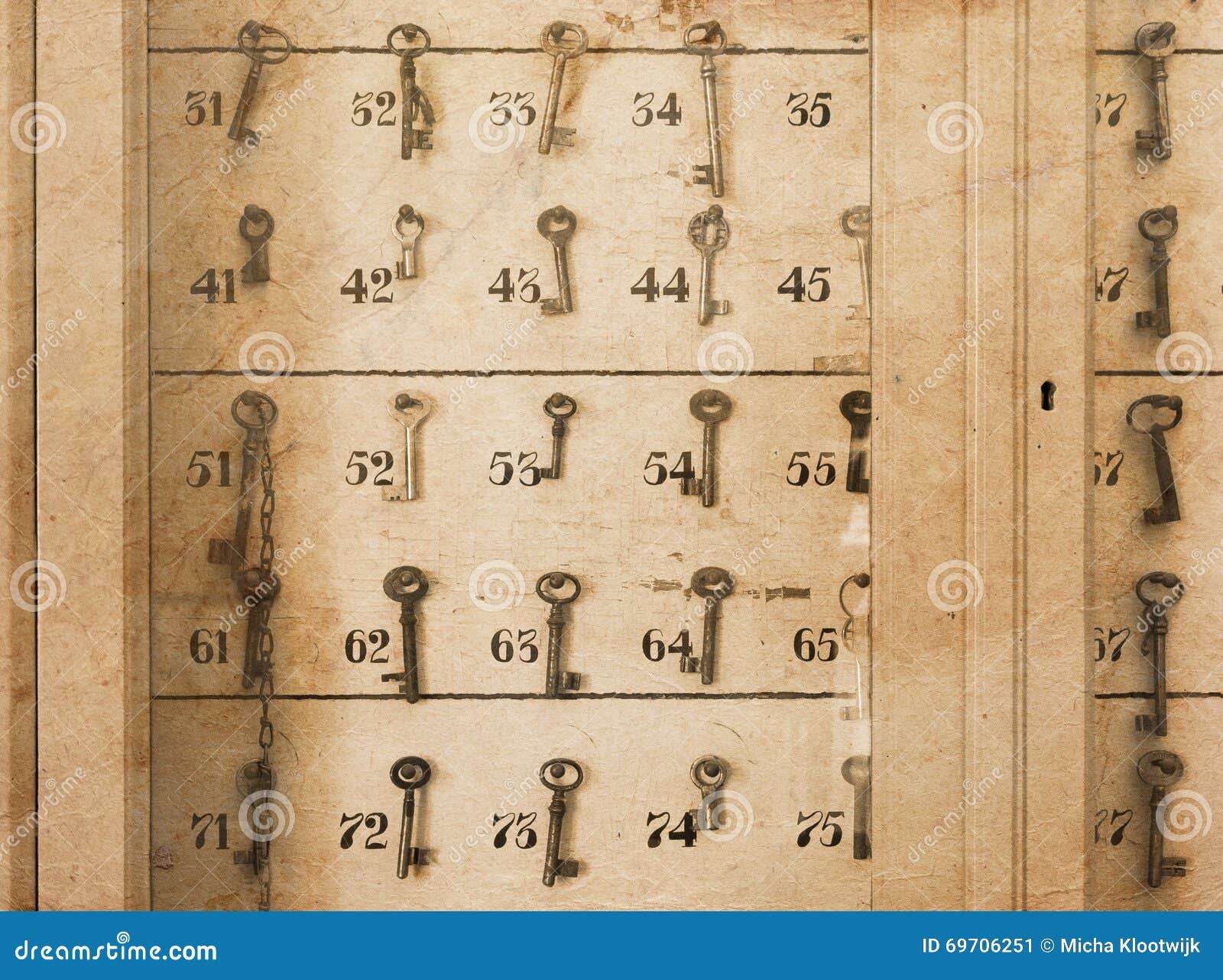 Vintage keys with numbers stock image. Image of home - 69706251