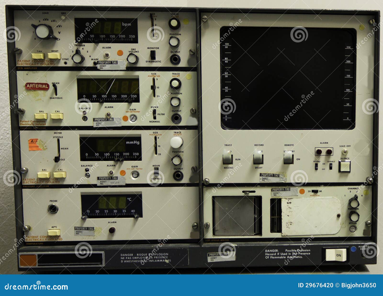 Vintage Medical Instrument Panel Stock Photo - Image of measurement ...