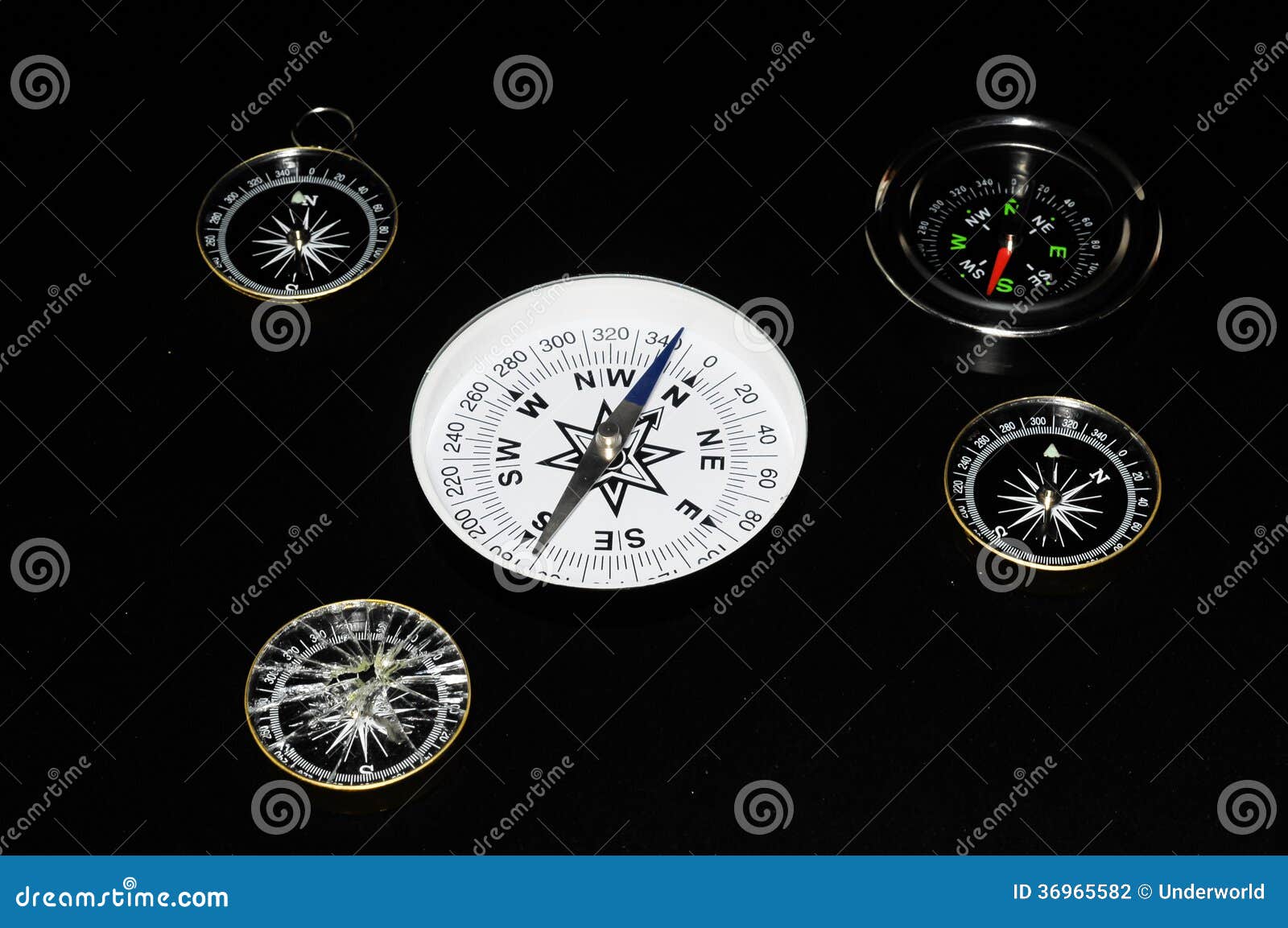 Vintage Orientation Tools stock photo. Image of direction - 36965582