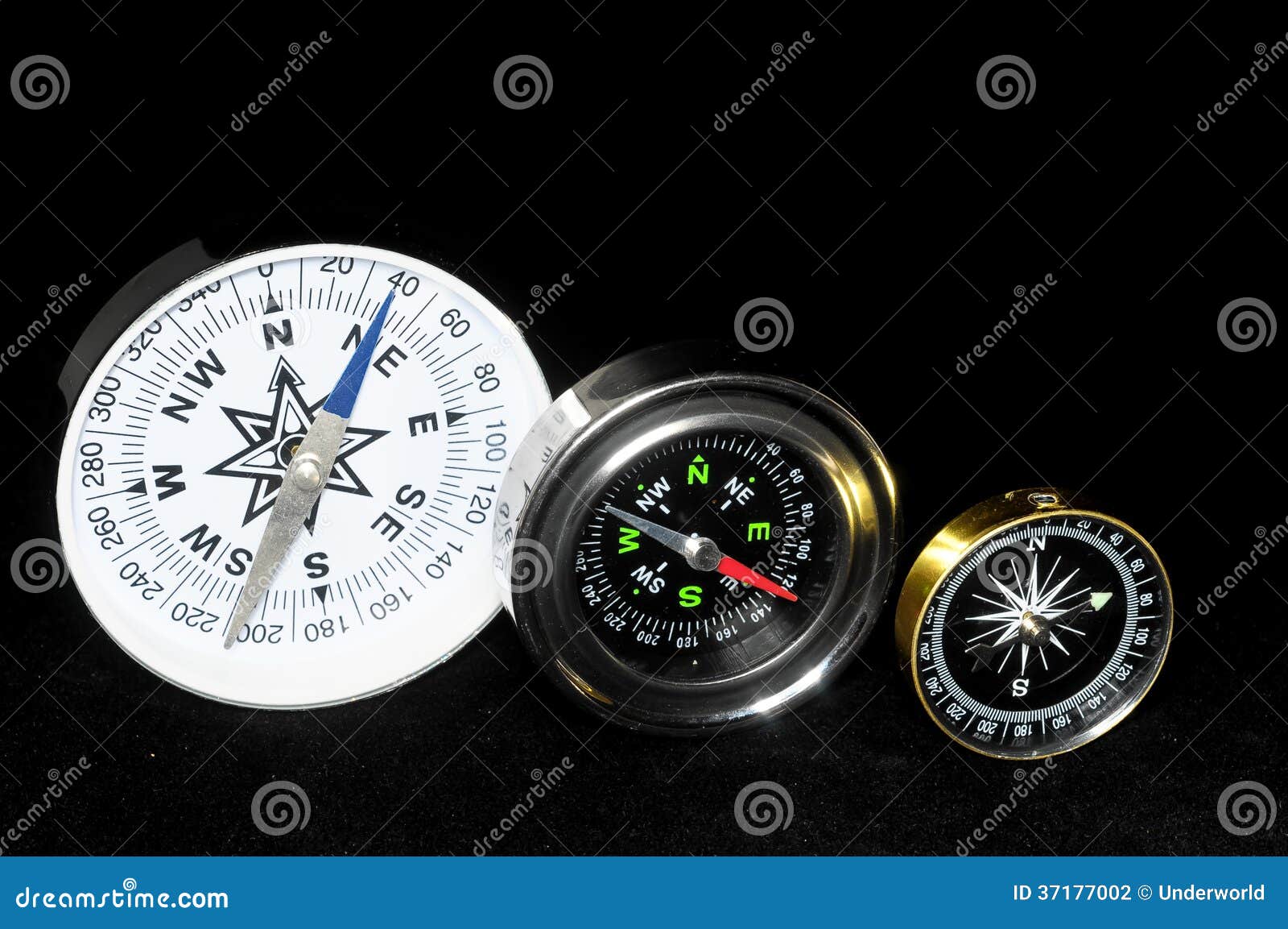 Vintage Orientation Tools stock photo. Image of north - 37177002