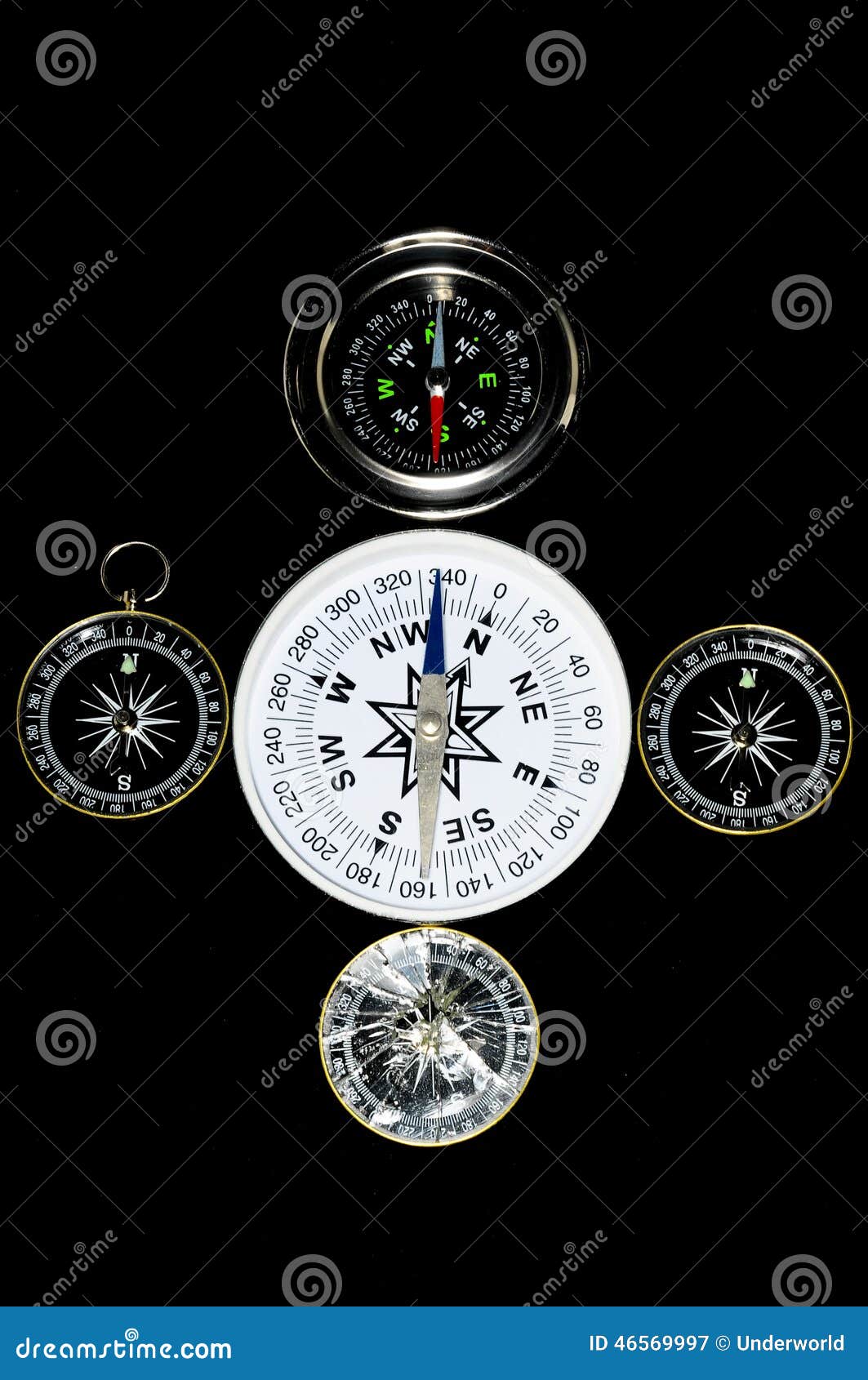 Vintage Orientation Tools stock image. Image of strange - 46569997