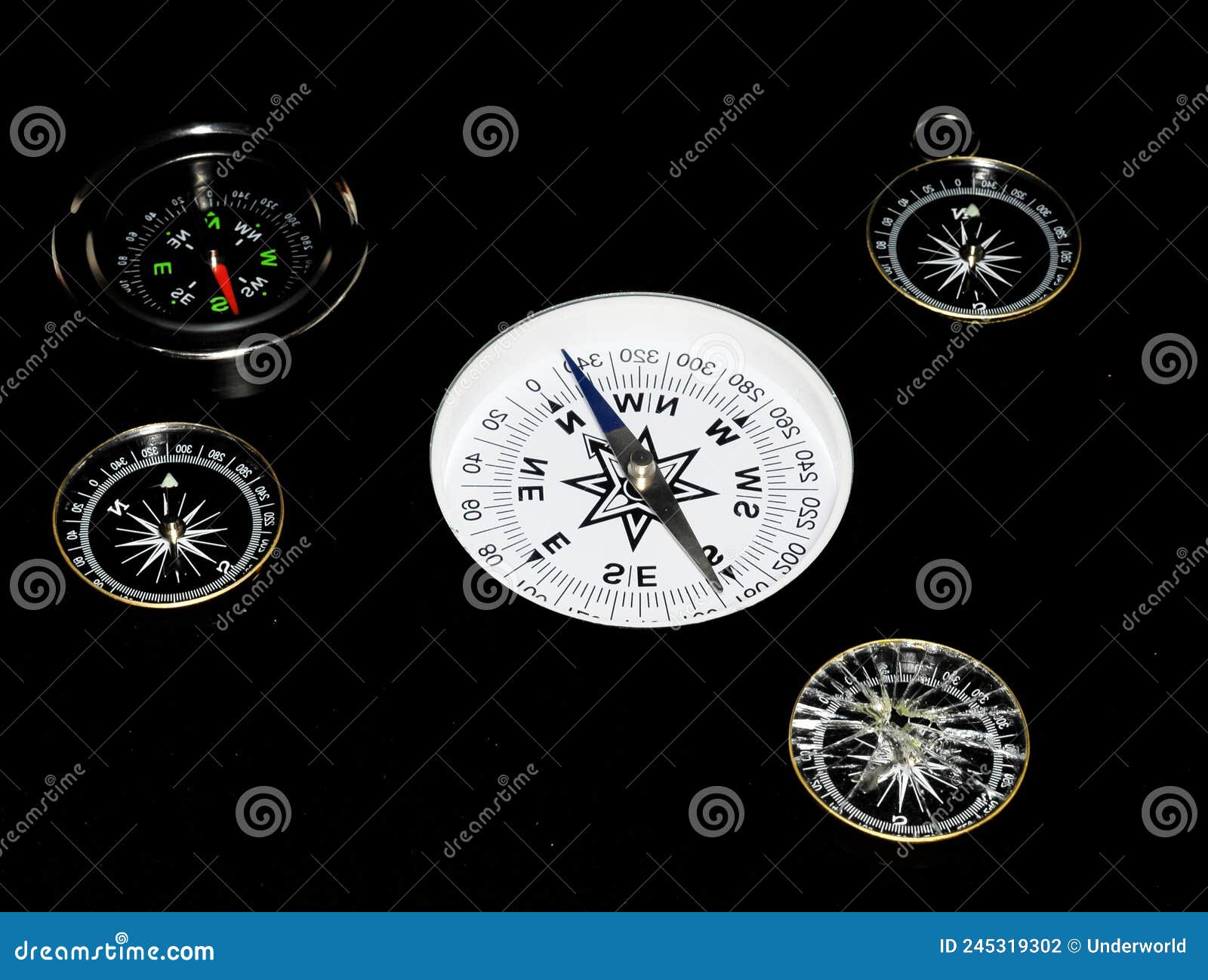 Vintage Orientation Tools stock photo. Image of direction - 245319302