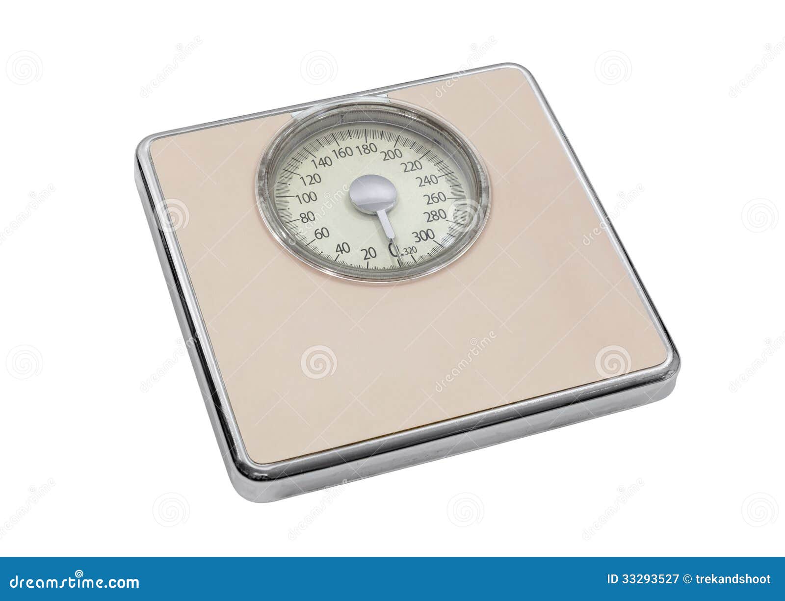 Vintage Pink Bathroom Scale Stock Image - Image of bath, measure: 33293527