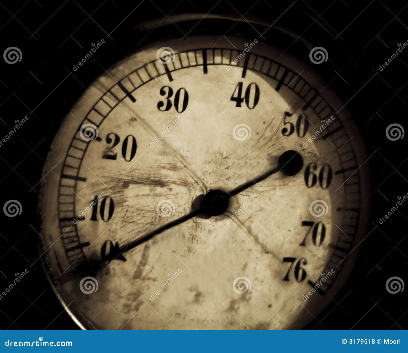 Vintage speed meter stock photo. Image of level, meter - 3179518