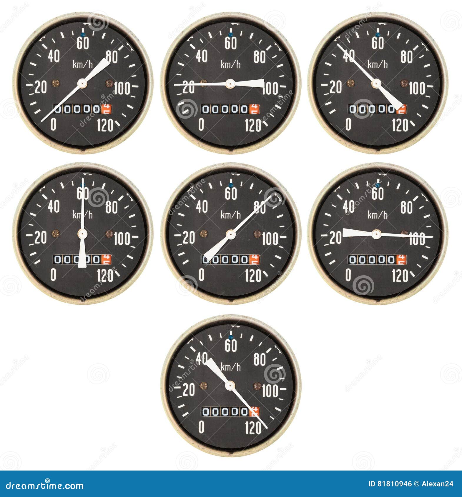 Vintage speedometer stock photo. Image of indicator, numeral - 81810946