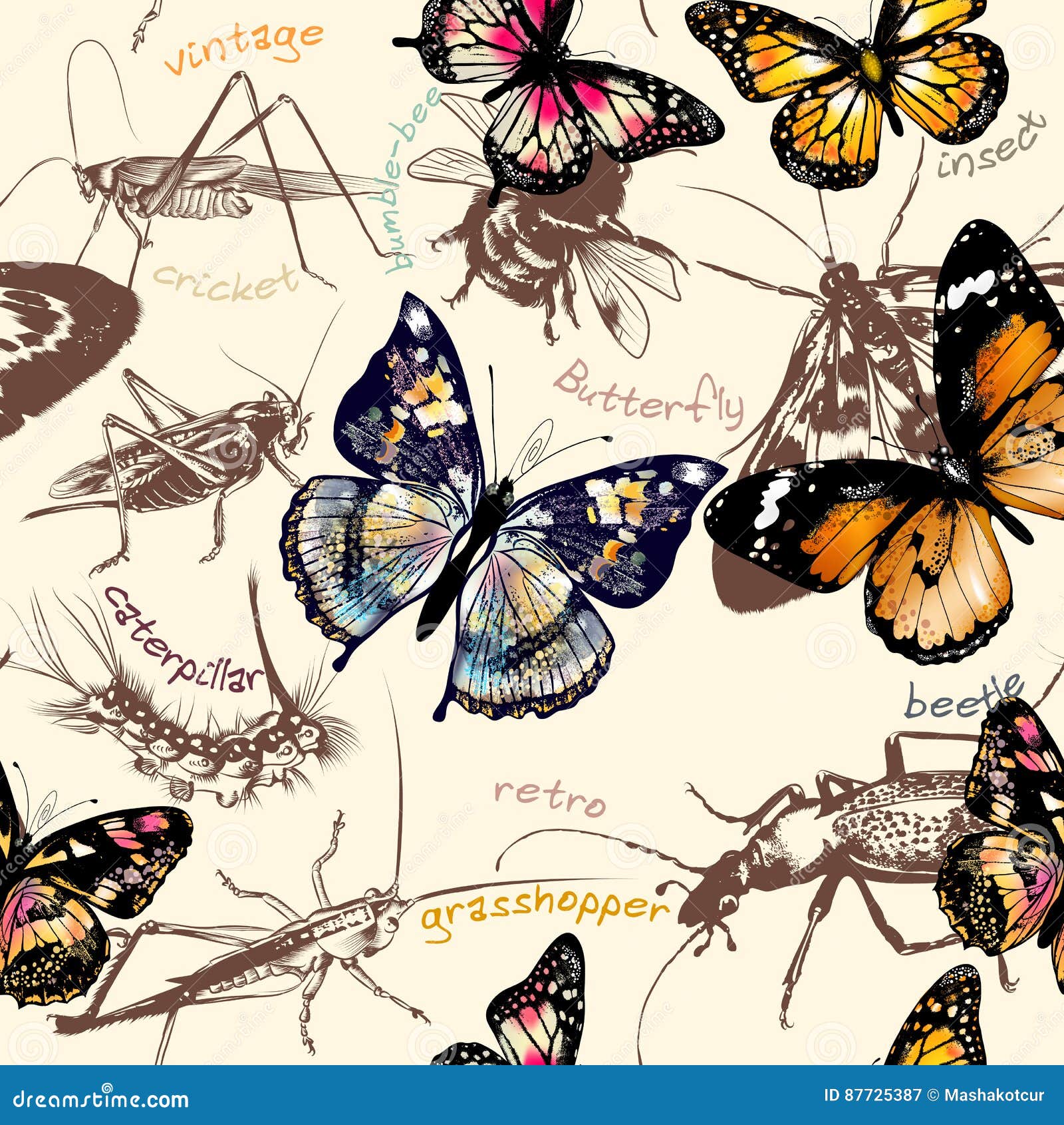 Vintage Vector Wallpaper Pattern with Detailed Insects in Vintage Style ...