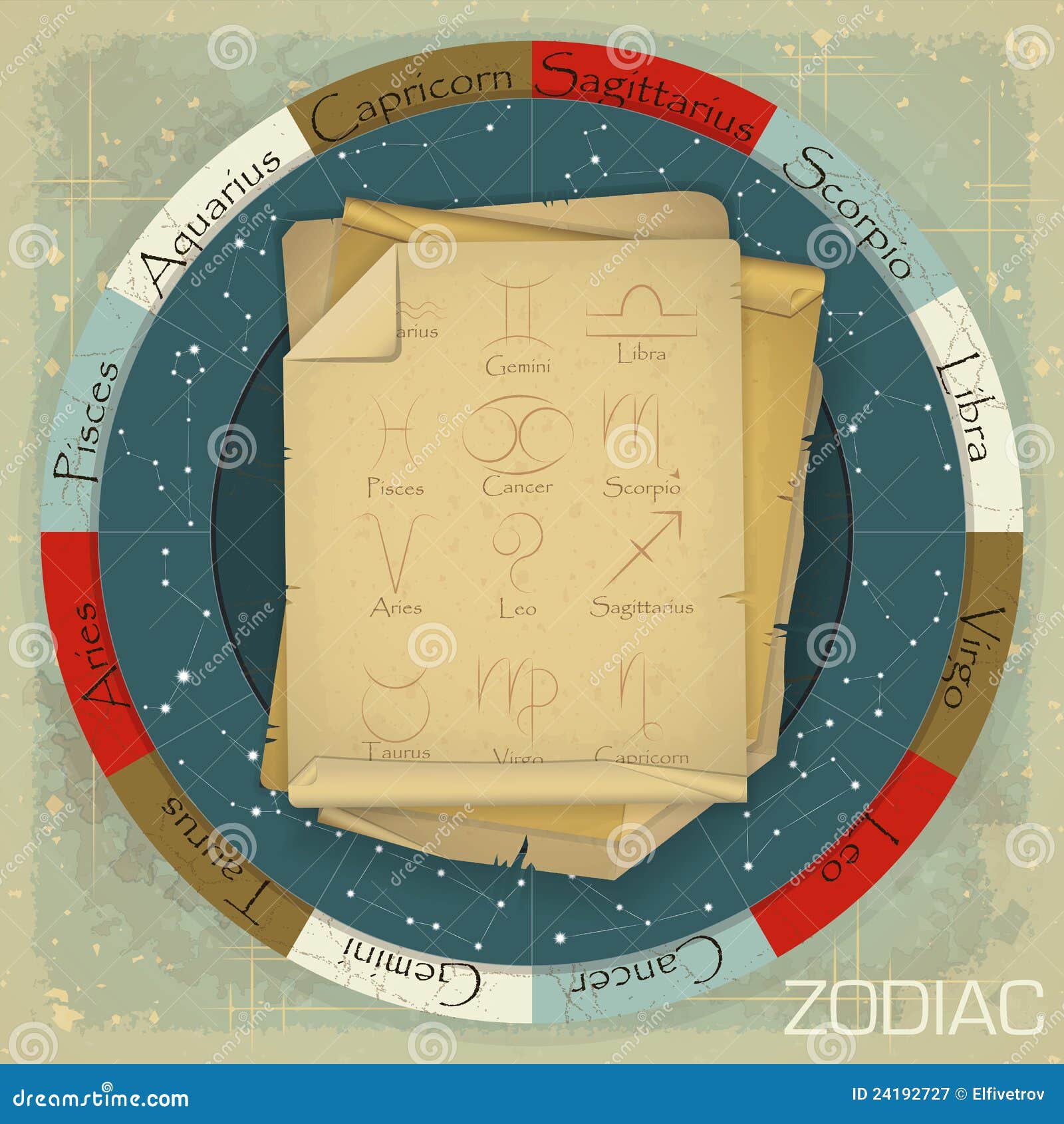 Zodiac Circle Frame, Star Constellations, Horoscope Symbols, Vector ...