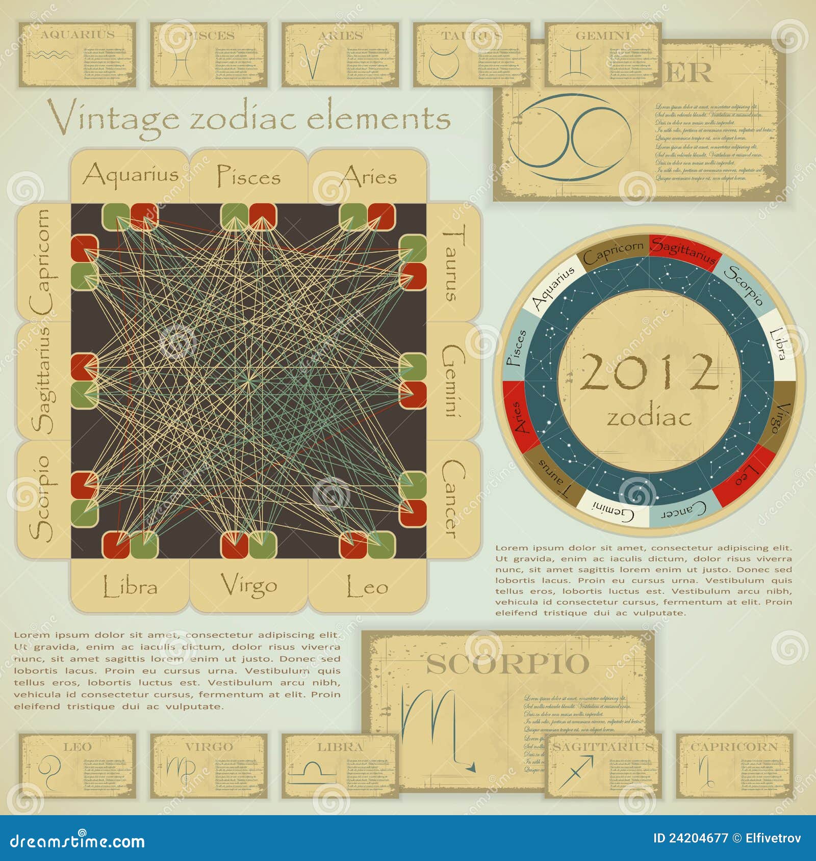 Vintage zodiac circle stock vector. Illustration of omen - 24204677