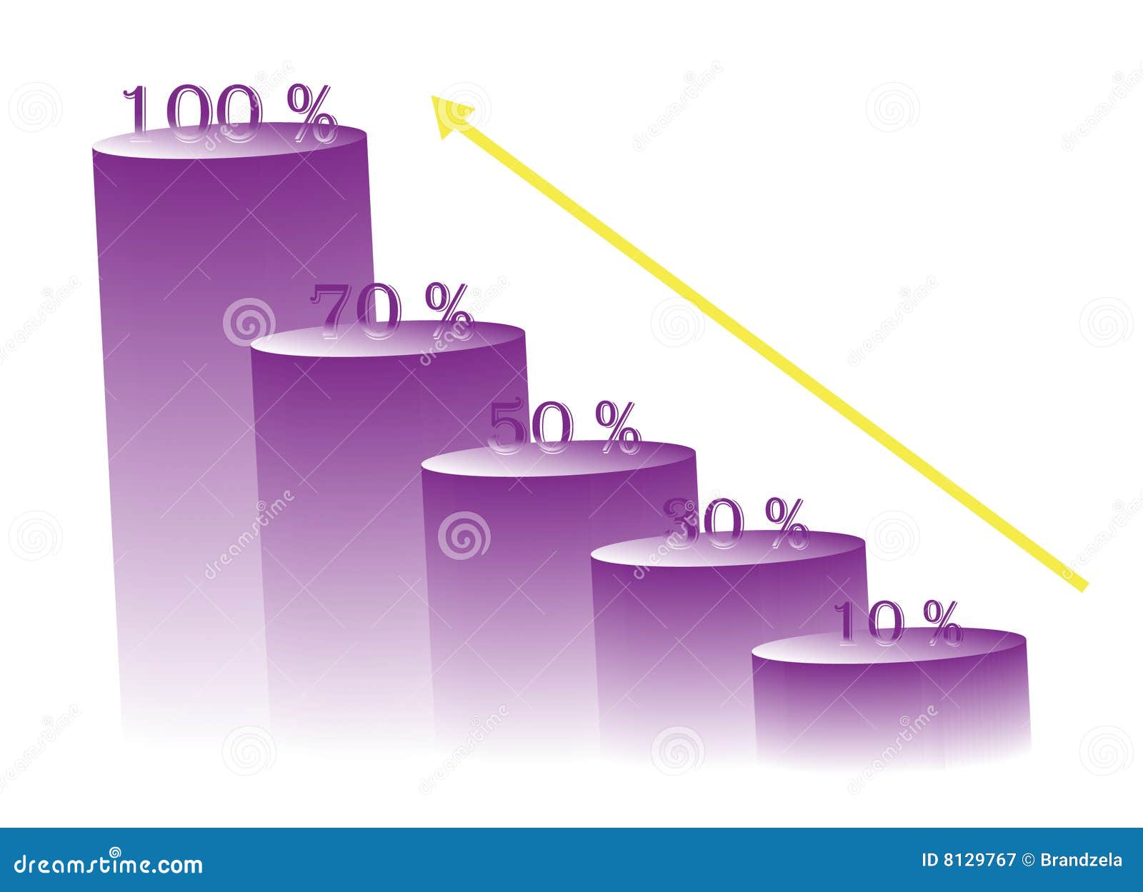 Violet Graph Picture. Image: 8129767