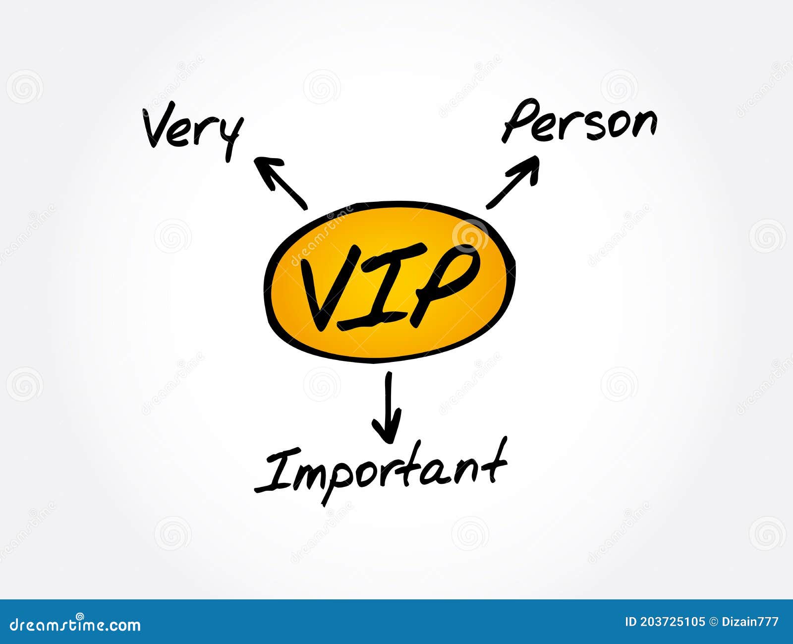 VIP - Very Important Person Acronym, Concept Background Stock ...