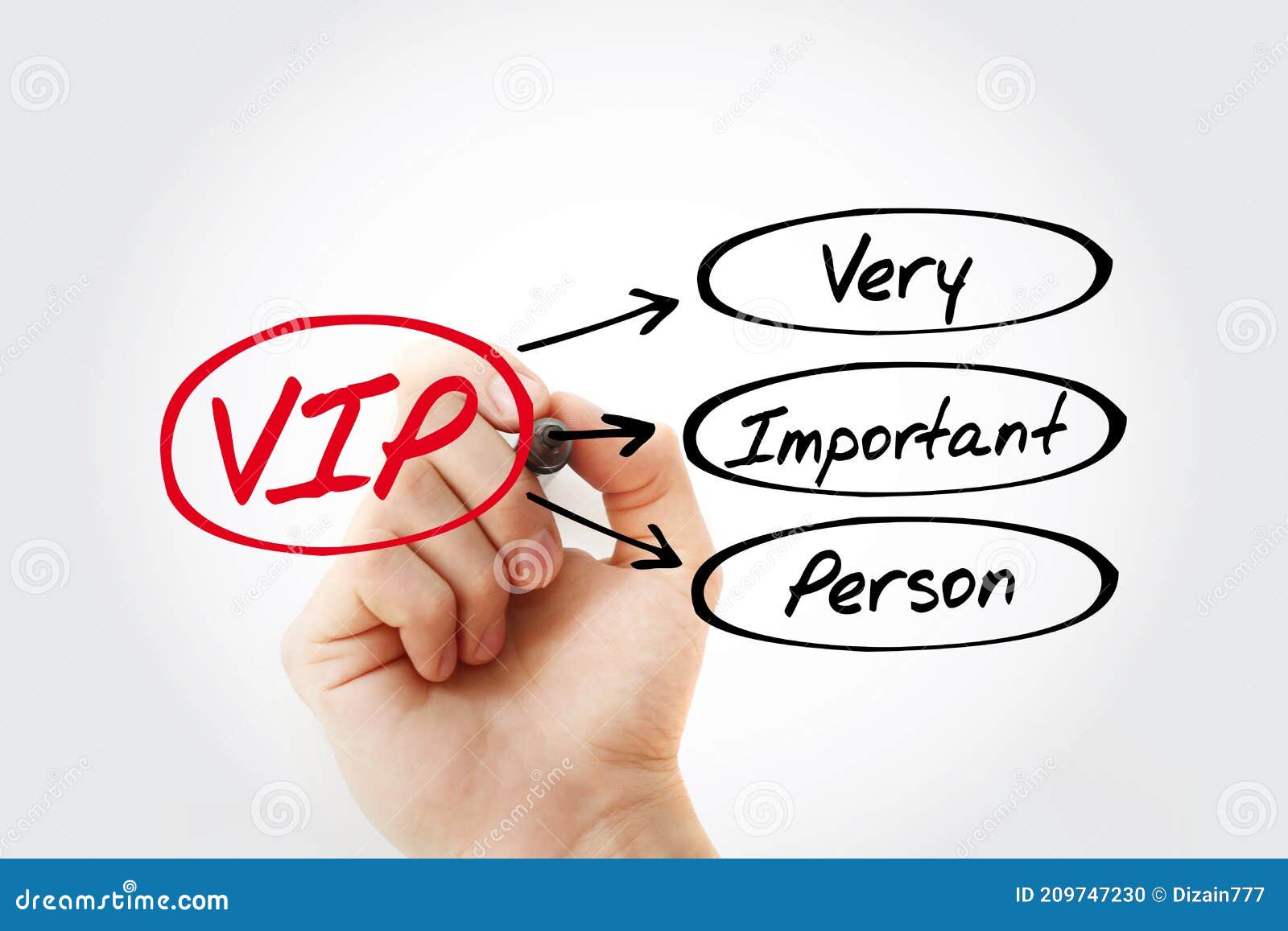 542 Important Identification Stock Photos - Free & Royalty-Free Stock ...