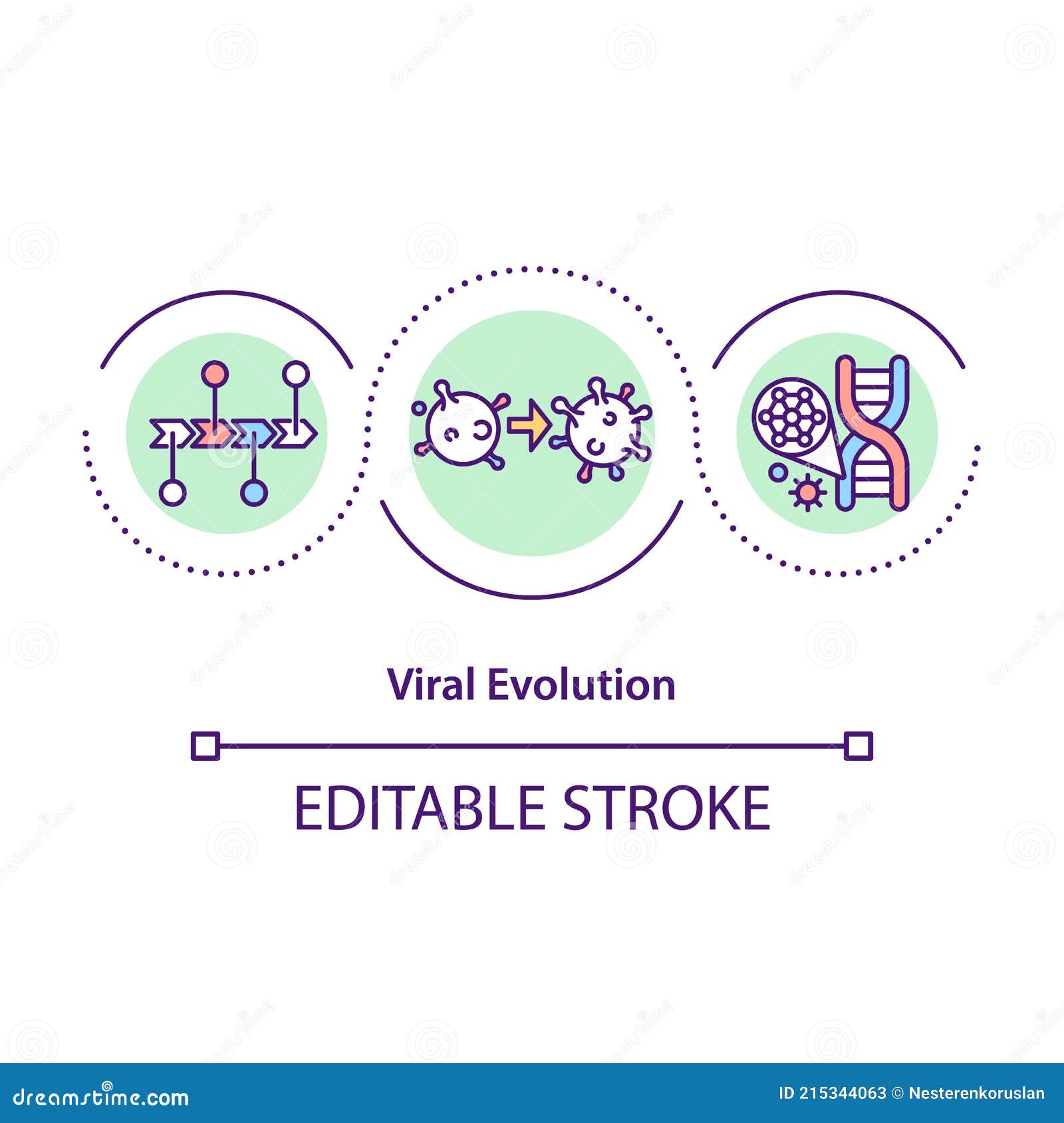 Evolution, Heritable Characteristics Change Concept Icon With Text ...