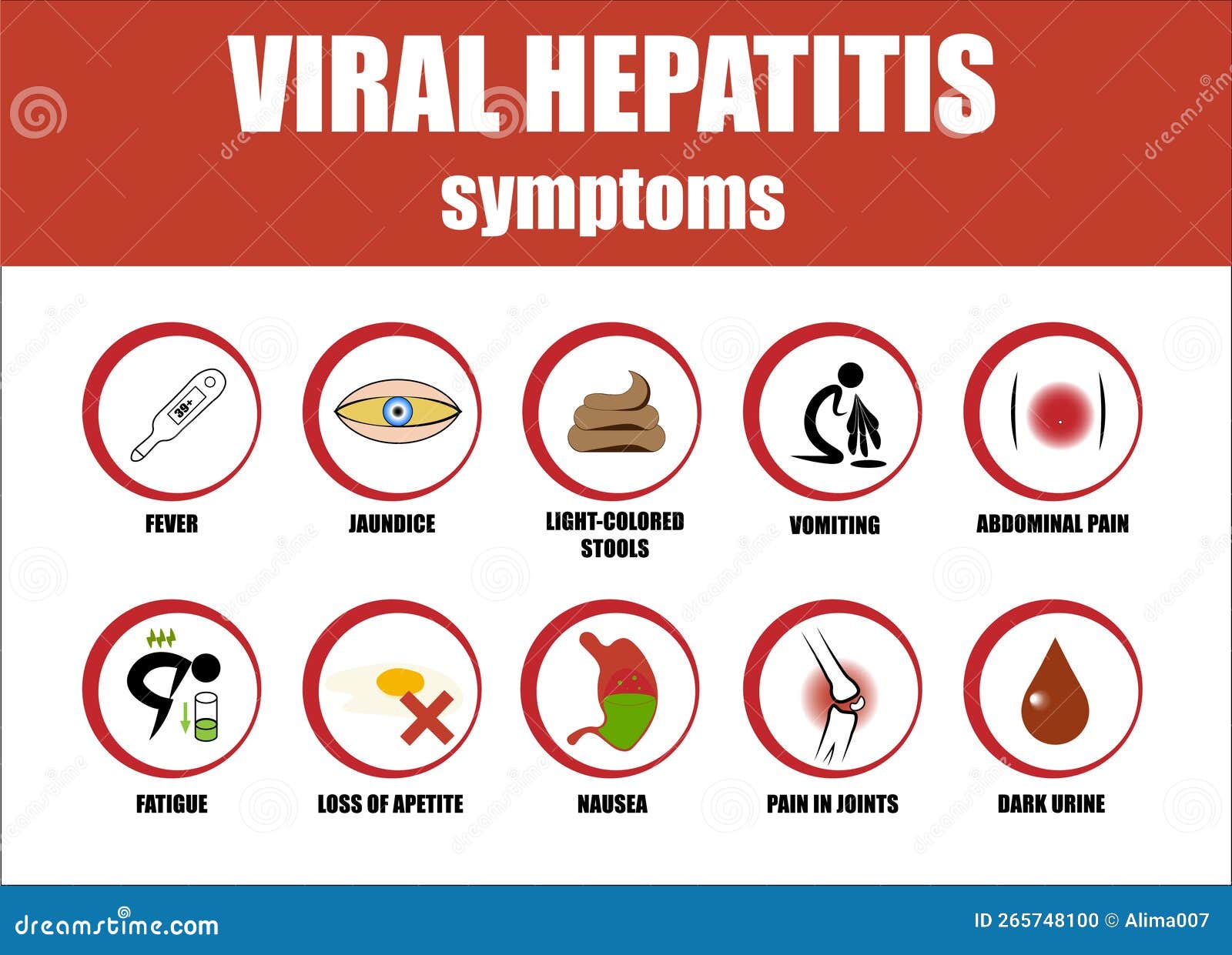Viral Hepatitis Symptoms, Icon of Disease Symptoms Stock Vector ...
