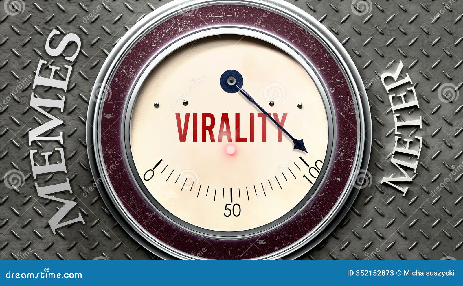 Virality and Memes that is Hitting a Full Scale, Showing a Very High Level of Virality Stock ...