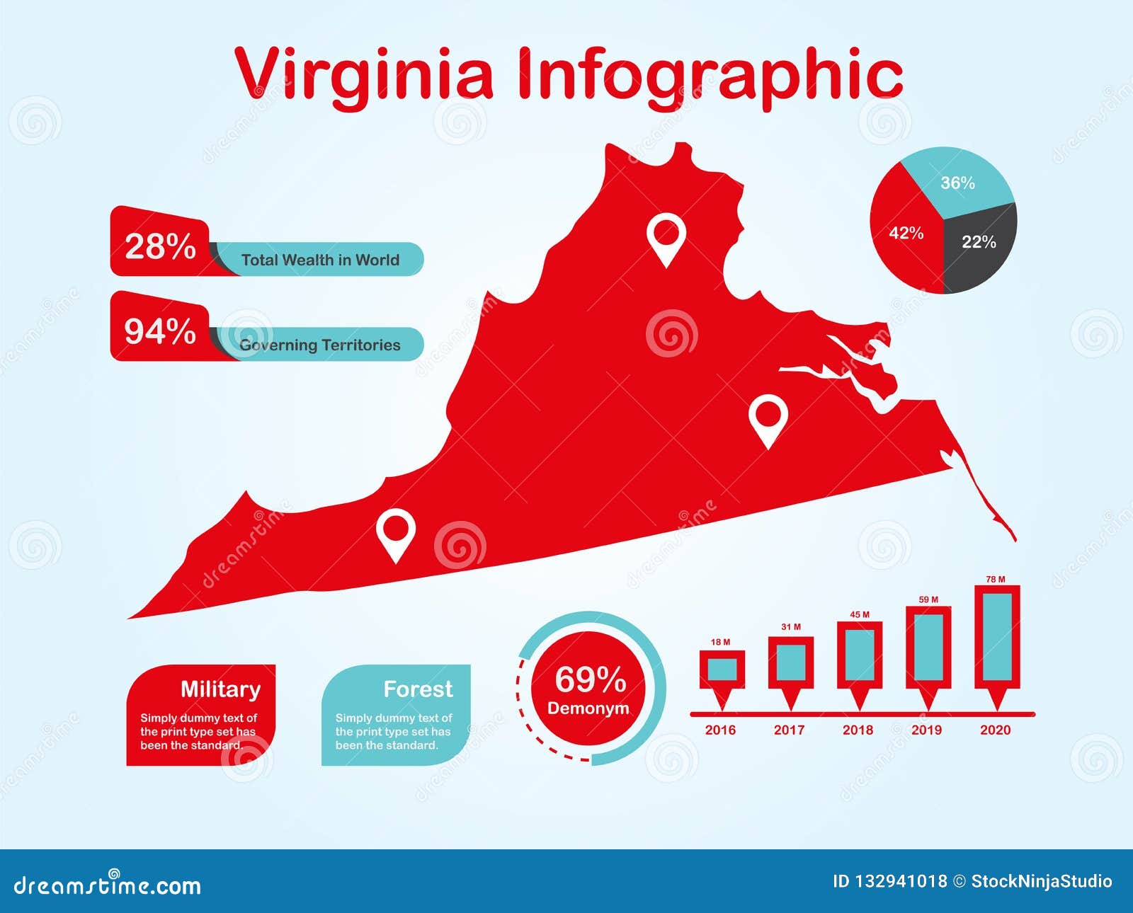 Virginia State USA Map with Set of Infographic Elements in Red Color in ...
