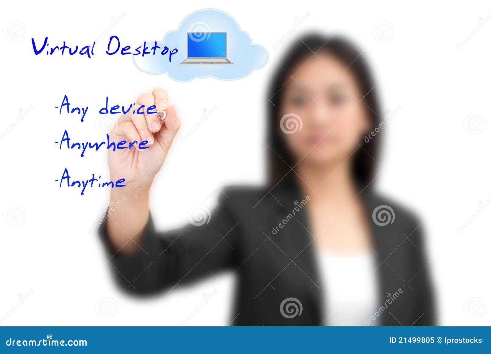 Virtual Desktop Technology Concept Stock Image - Image of choosing ...