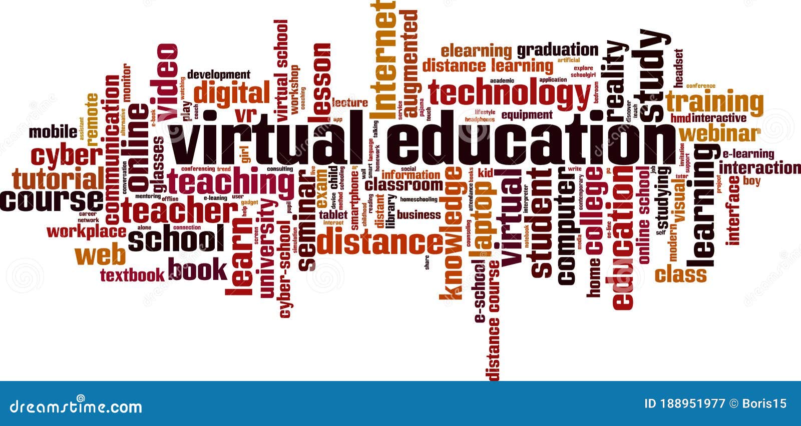 Virtual Education Word Cloud Stock Vector - Illustration of student ...