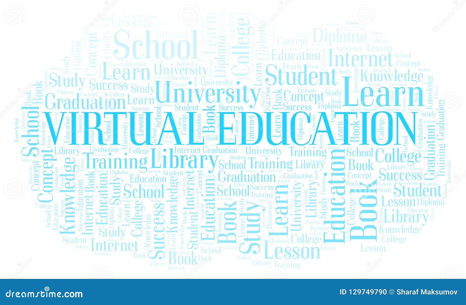 Virtual Education Word Cloud. Stock Illustration - Illustration of ...