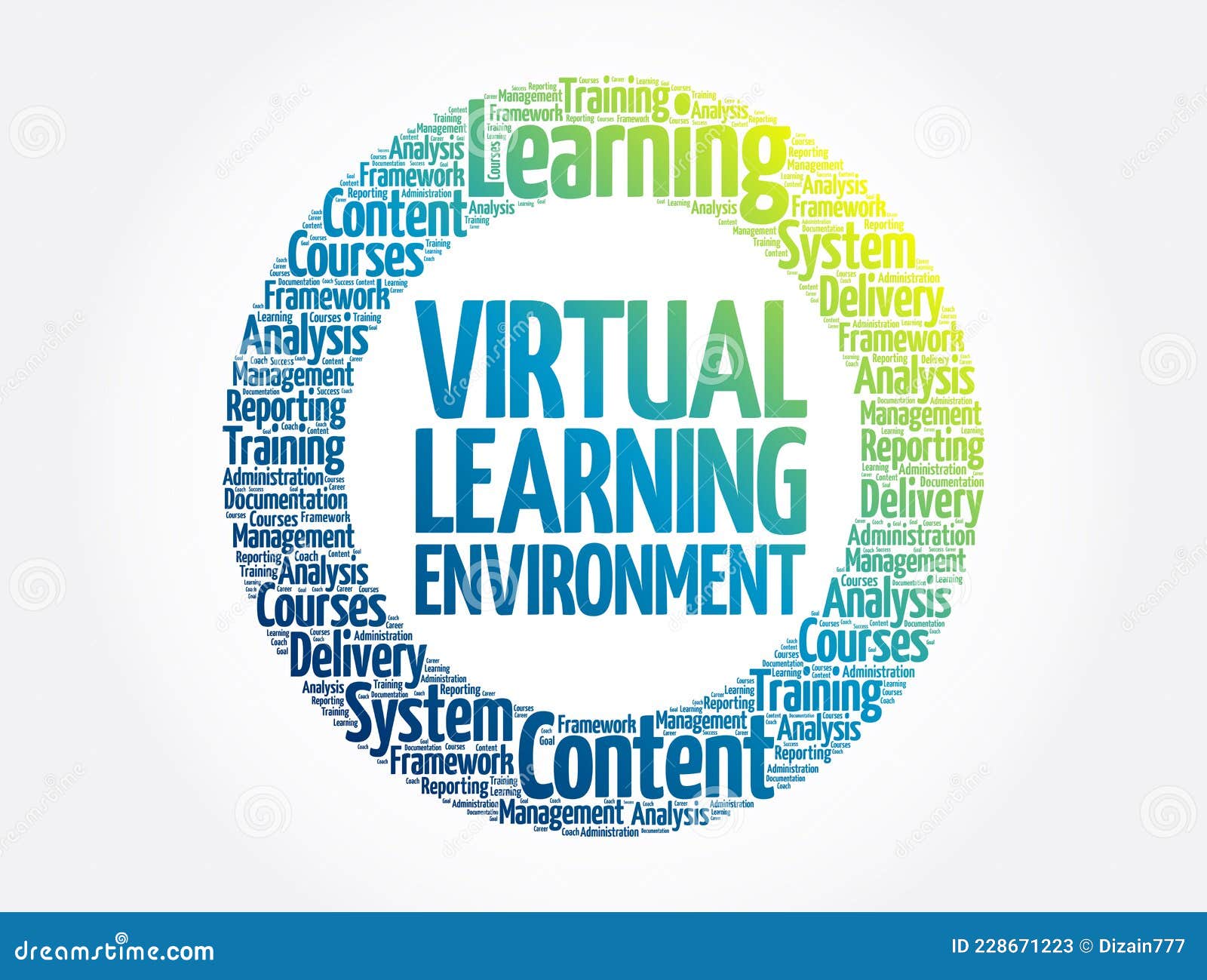 Virtual Learning Environment Circle Stamp Word Cloud, Business Concept ...