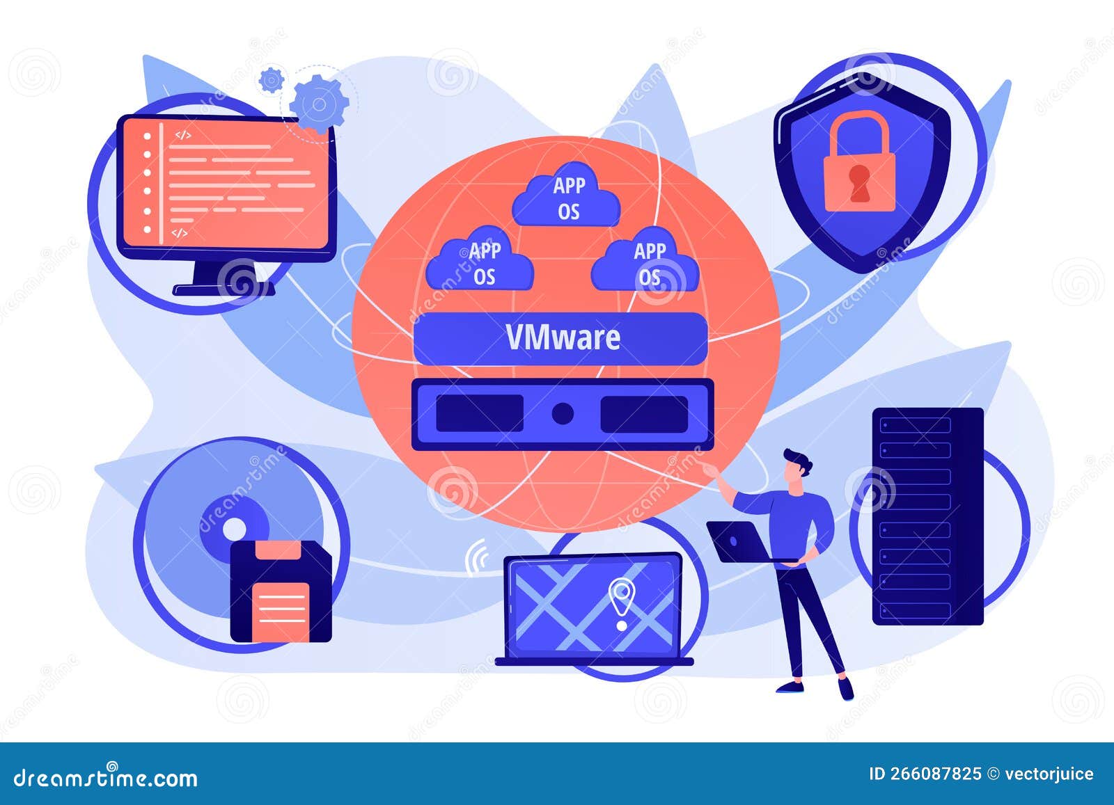 Virtualization Technology Concept Vector Illustration Stock Vector ...