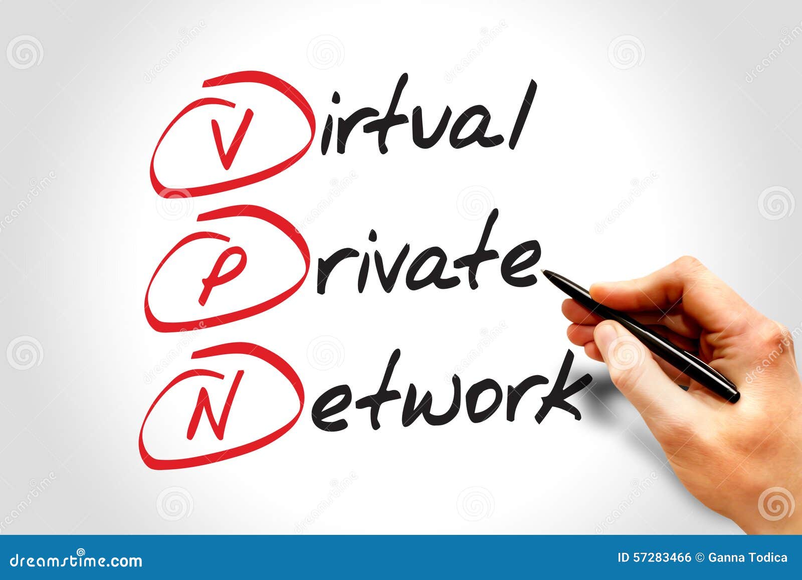 Virtual Private Network stock photo. Image of abbreviation - 57283466