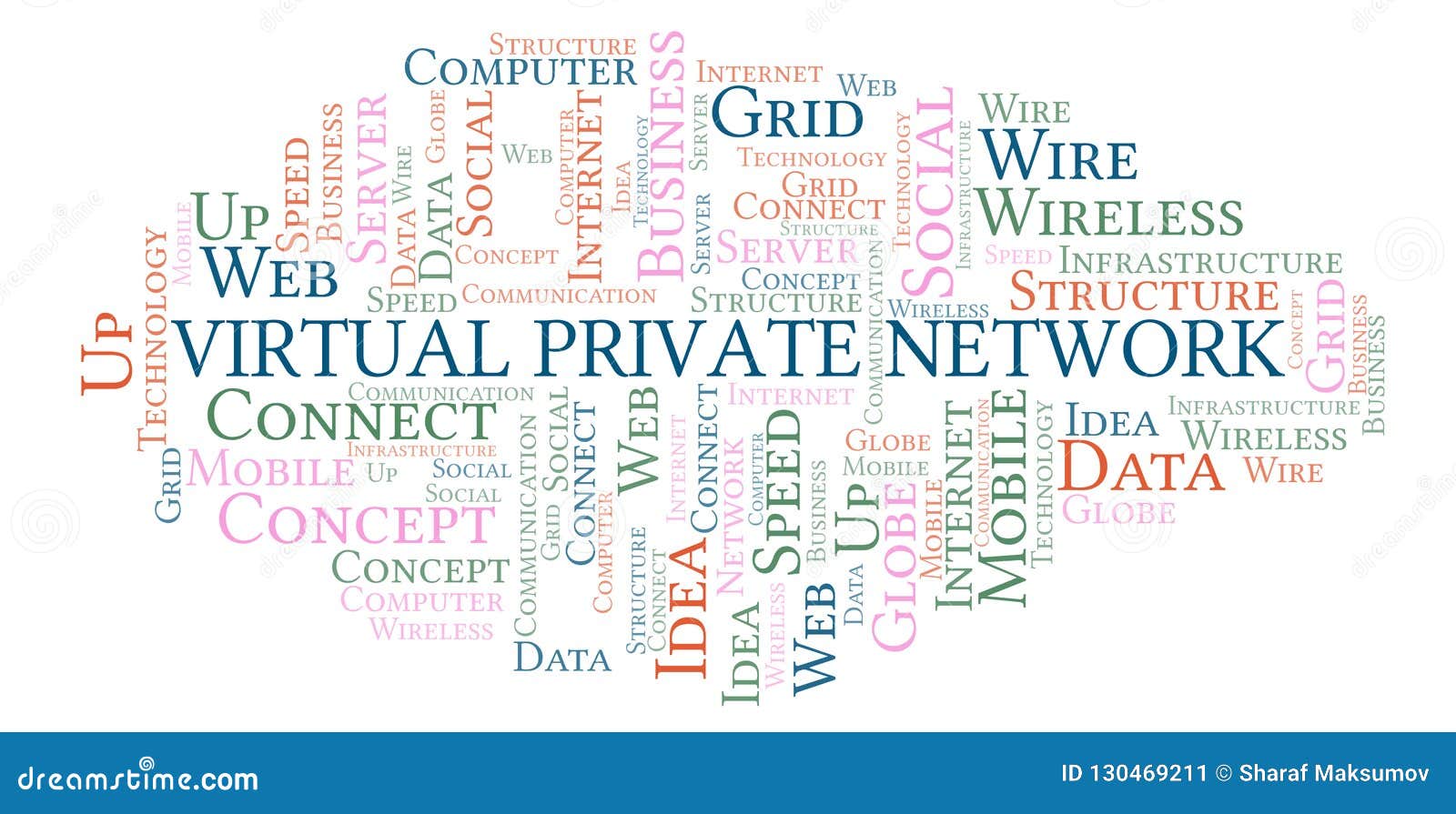 Virtual Private Network Word Cloud. Stock Illustration - Illustration ...