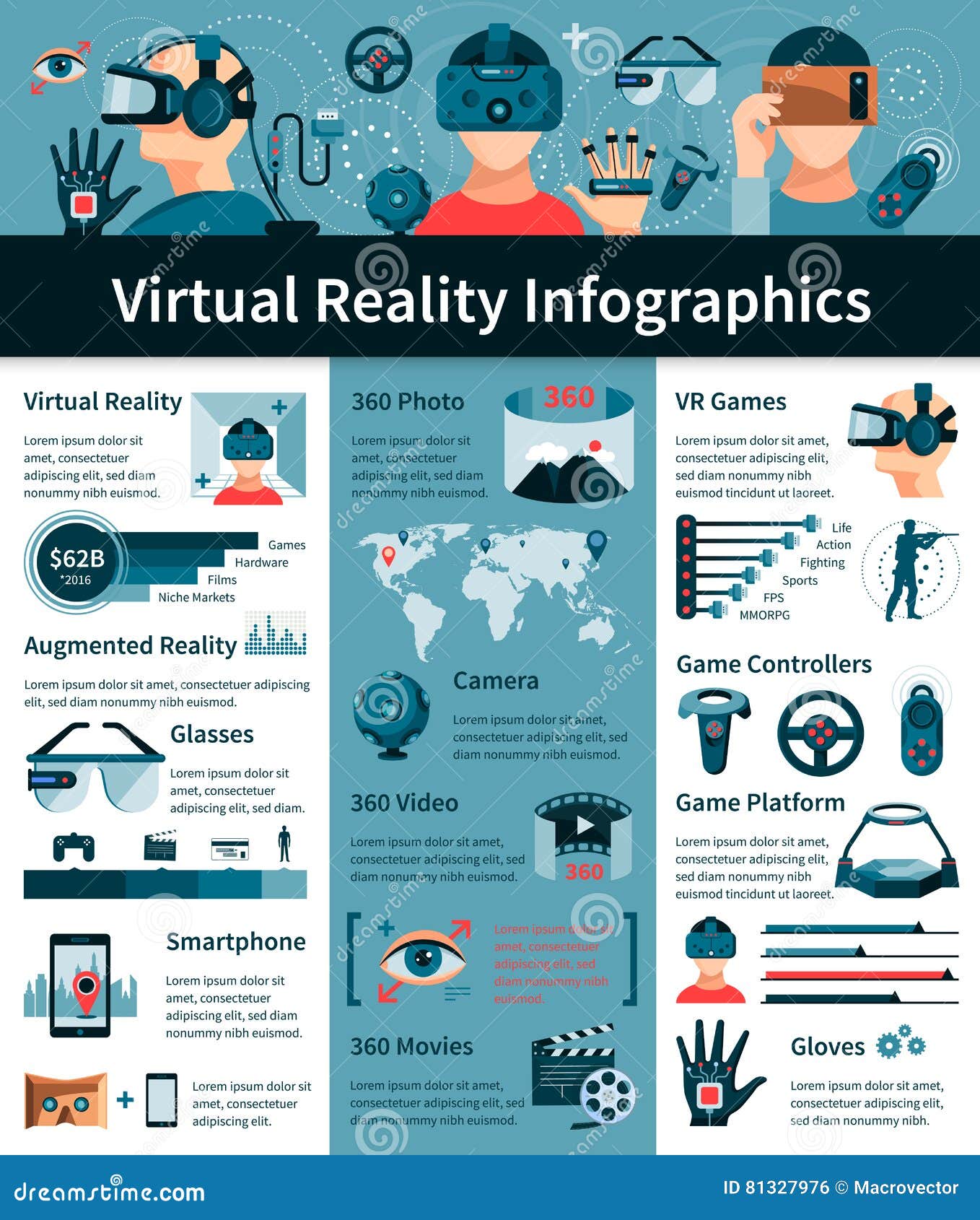 Virtual Reality Flat Infographic Poster Stock Vector - Illustration of ...