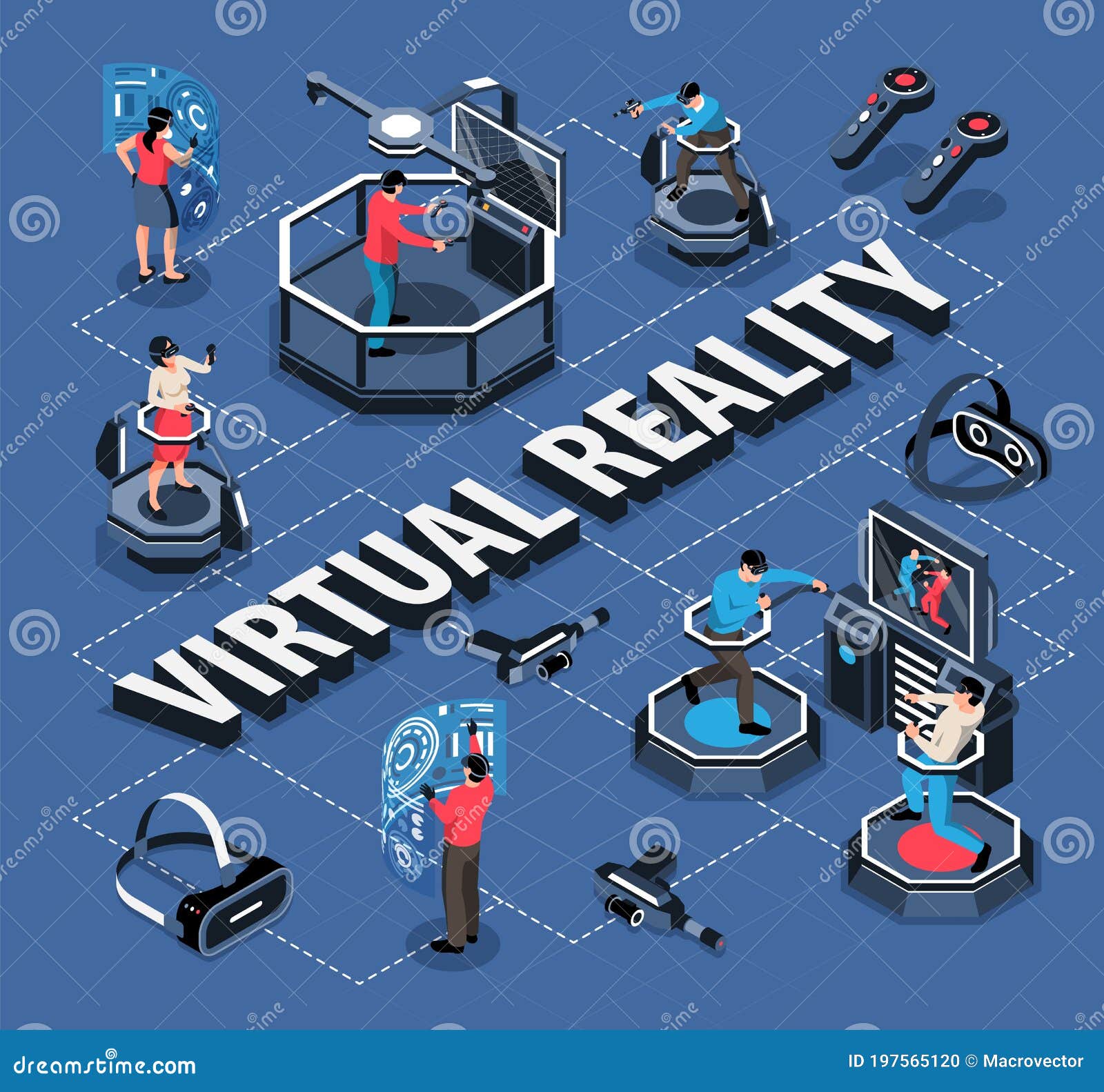 Virtual Reality Flowchart stock illustration. Illustration of augmented ...