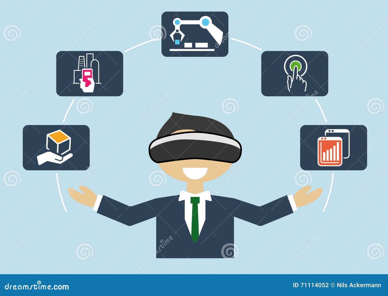 Virtual Reality for Industrial Internet of Things (IOT) and Advanced ...