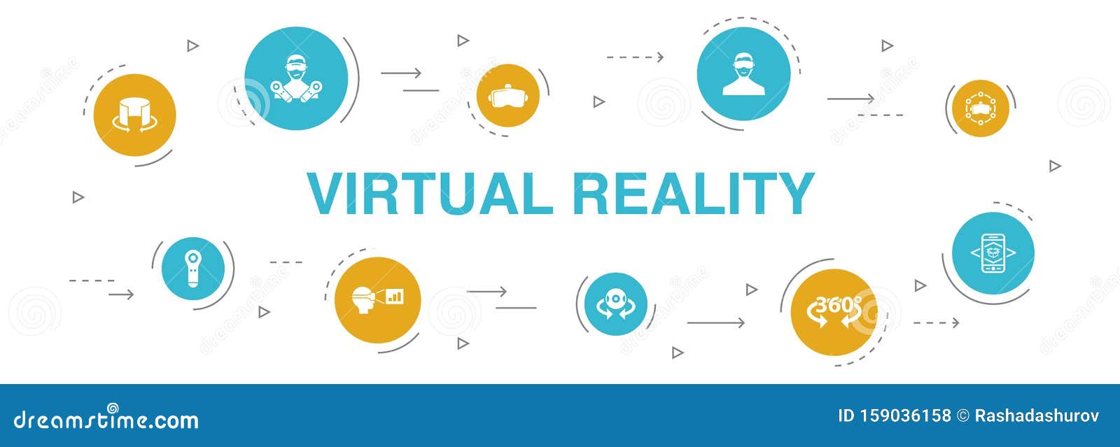 Virtual Reality Infographic 10 Steps Stock Vector - Illustration of ...