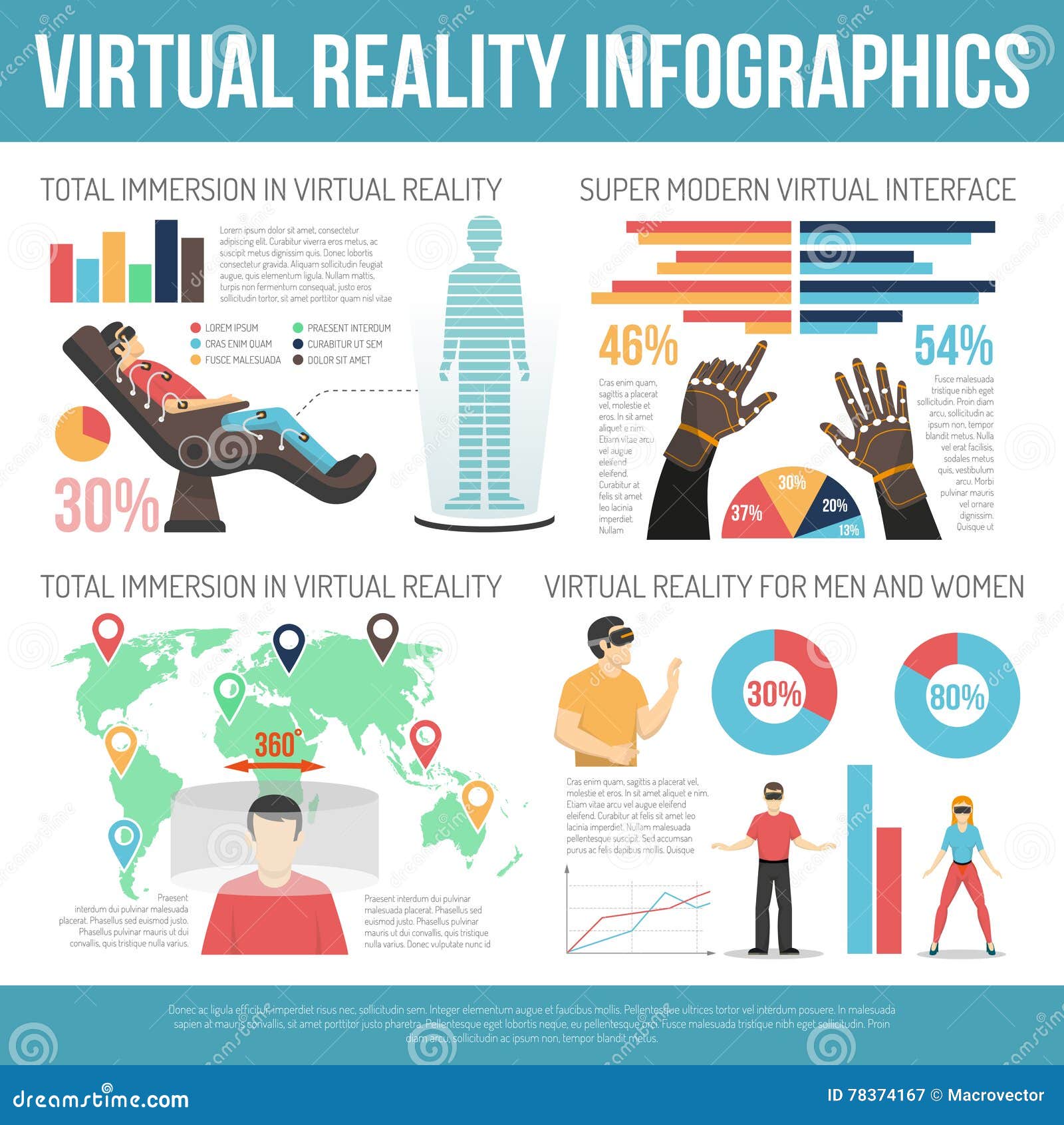Virtual Reality Infographics Stock Vector - Illustration of percent ...