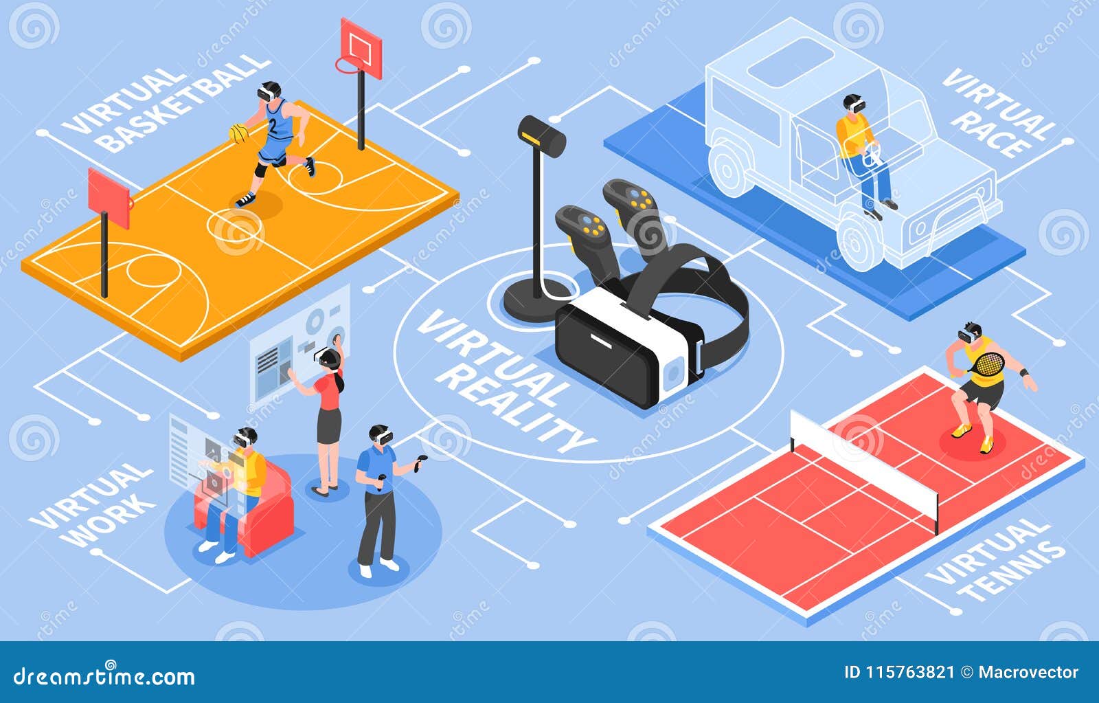 Virtual Reality Isometric Flowchart Stock Vector - Illustration of ...
